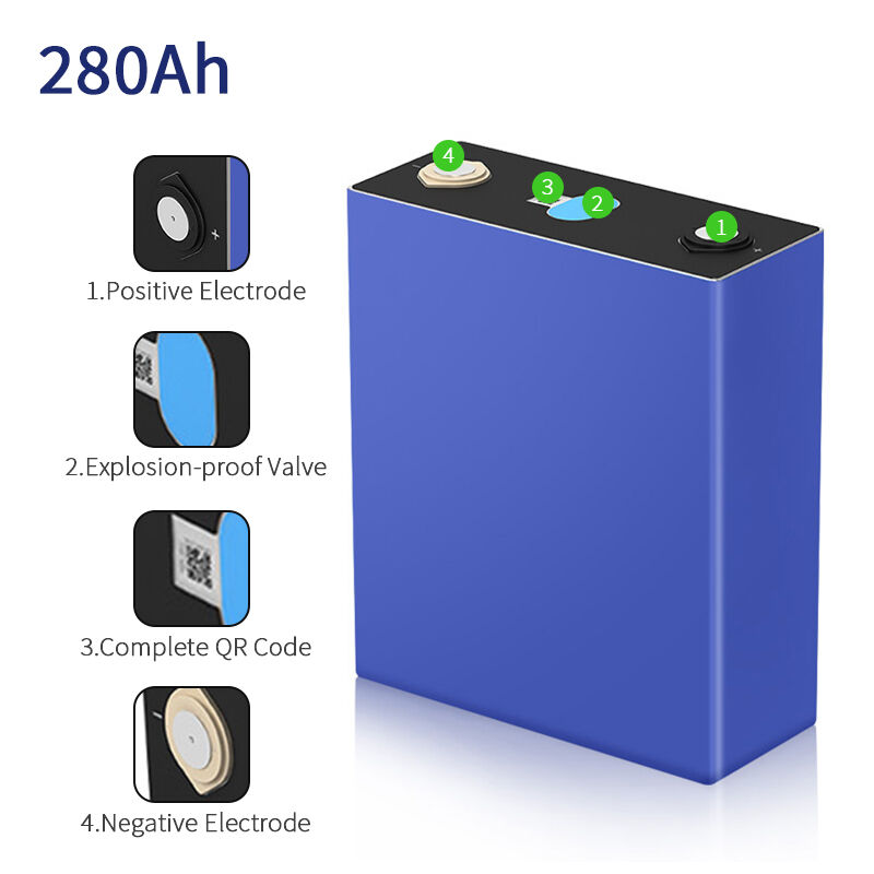 Compre 100ah 280ah 32v Face Células Bateria Armazenamento De Energia Lifepo4 Lfp Baterias ...