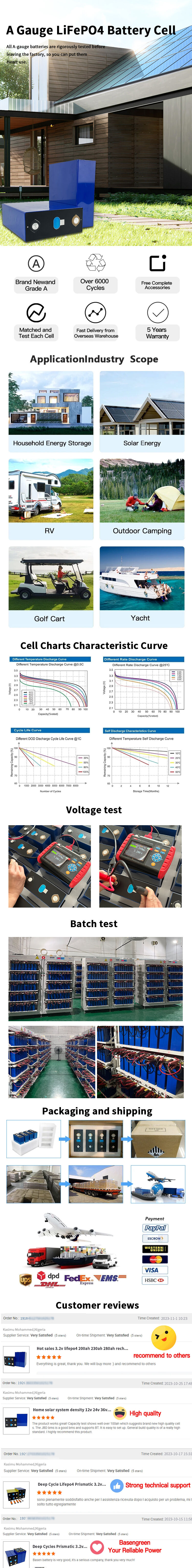 Compre Grau De Fábrica Uma 50ah Lifepo4 Battery Catl Brand 3.2v ...
