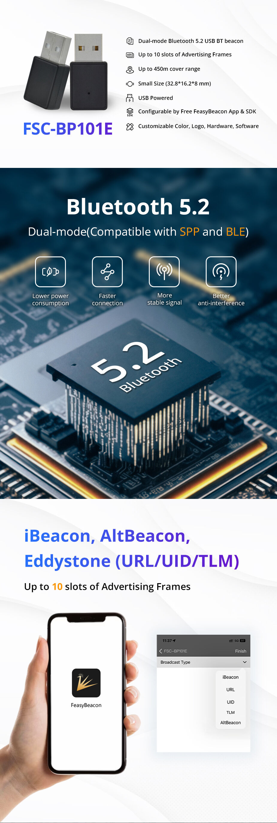 Buy Wholesale China Feasycom Bt5.2 Low Cost Fsc1011 Chip Marketing Advertising Industrial ...