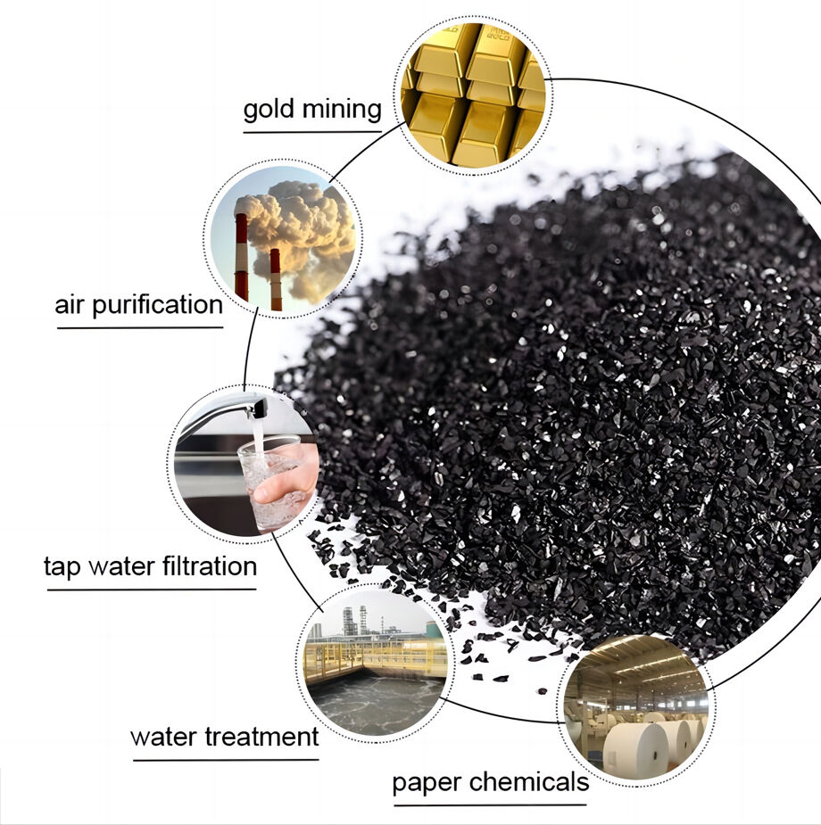 High Performance Graphite Powdered Activated Carbon Good Absorb Ability ...