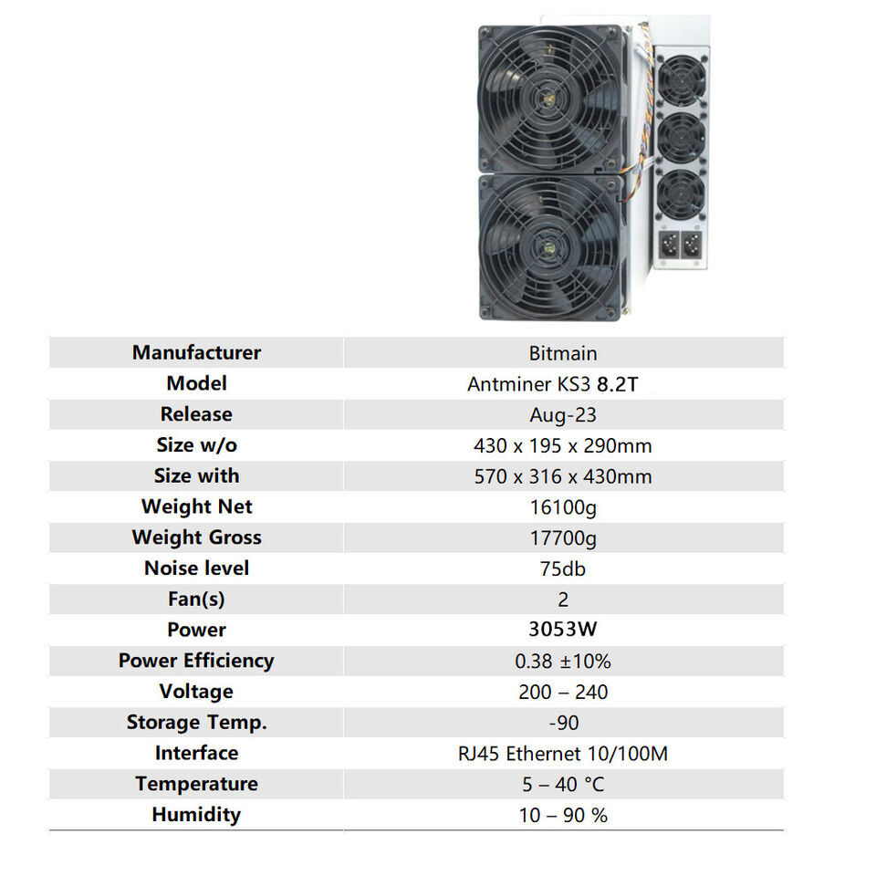Stock 100% Brand Original Ks3 9.4t /8.5t/8.2t/7.3t S19j Pro+ 117t 120t ...