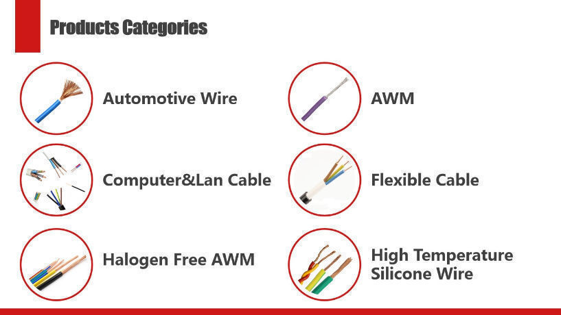 Ul20276 Multi Cores Copper Wire Shield Control Cable With High Flexible ...