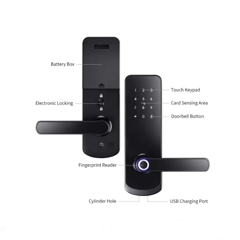 Buy Wholesale China Smart Door Lock Factory Biometric Fingerprint Door ...