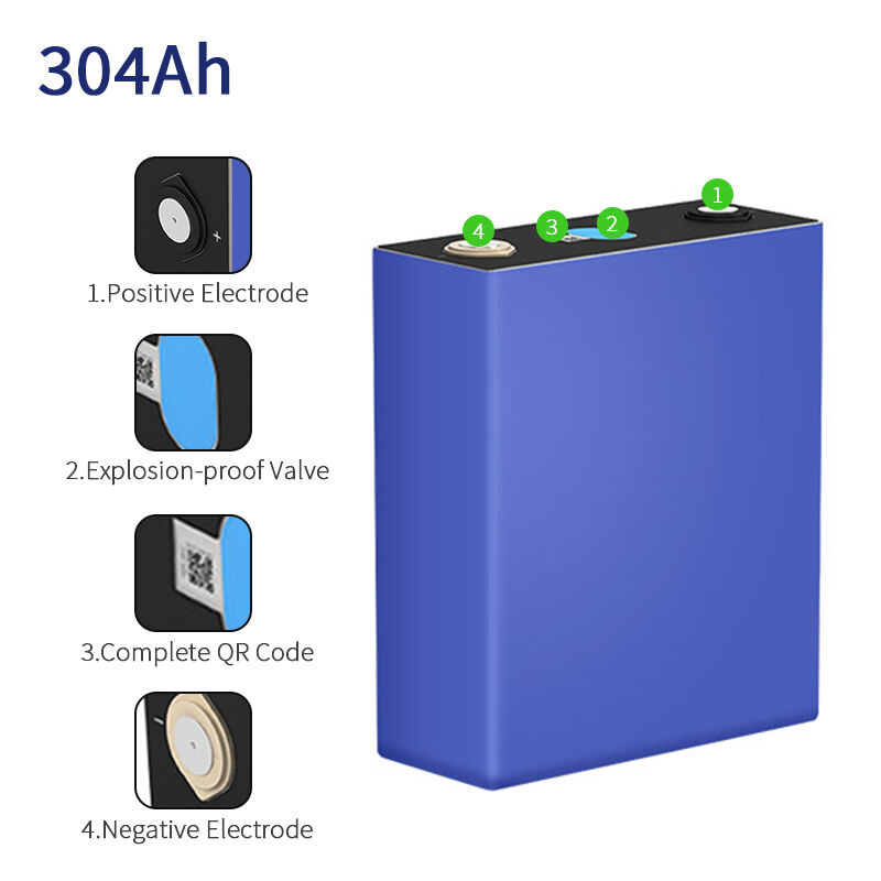 Buy Wholesale China Grade A 3.2v Lfp Ncm Prismatic Cells Lifepo4 ...