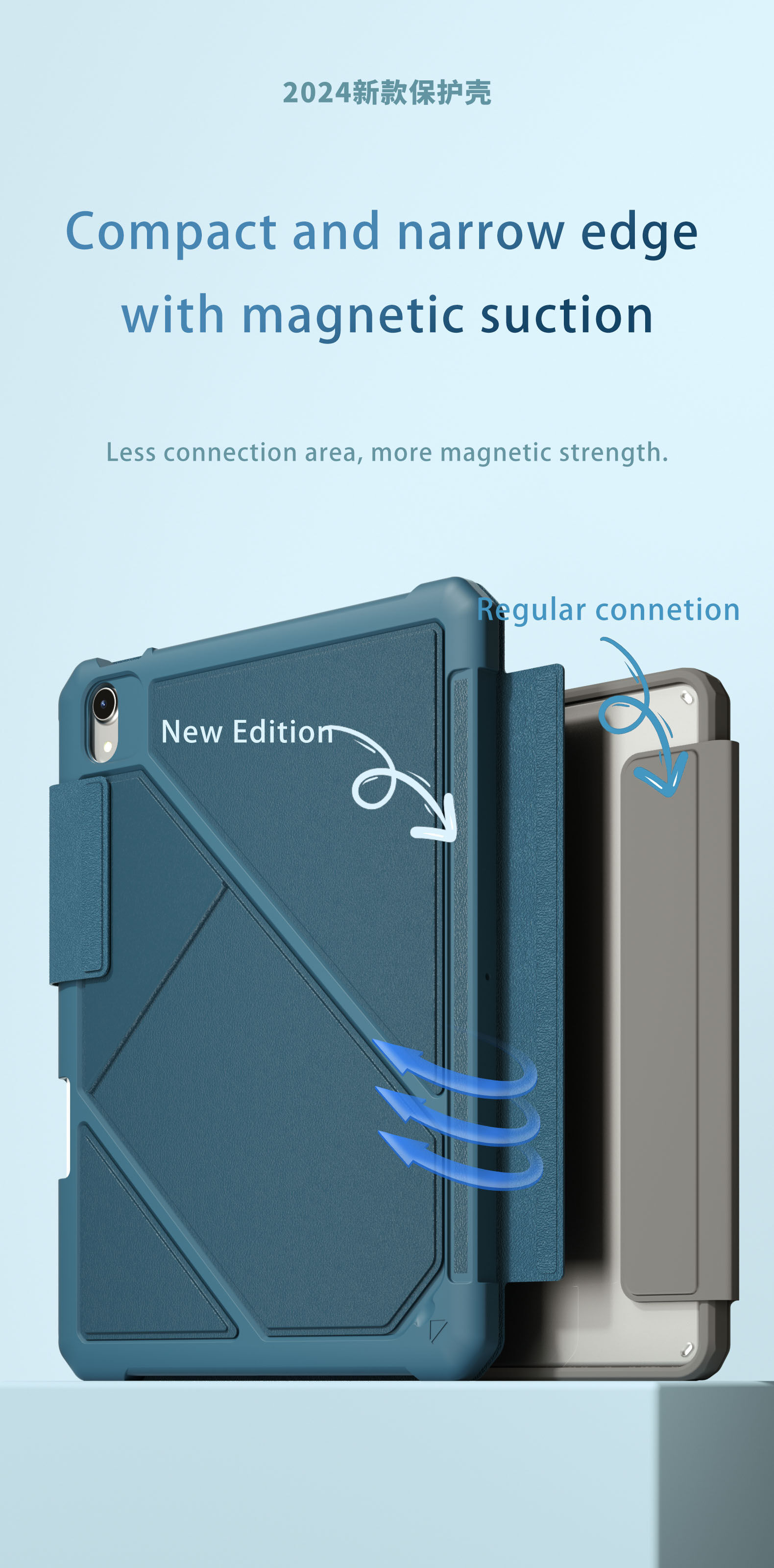 Factory Direct High Quality China Wholesale Heavy-duty Tpu Universal ...