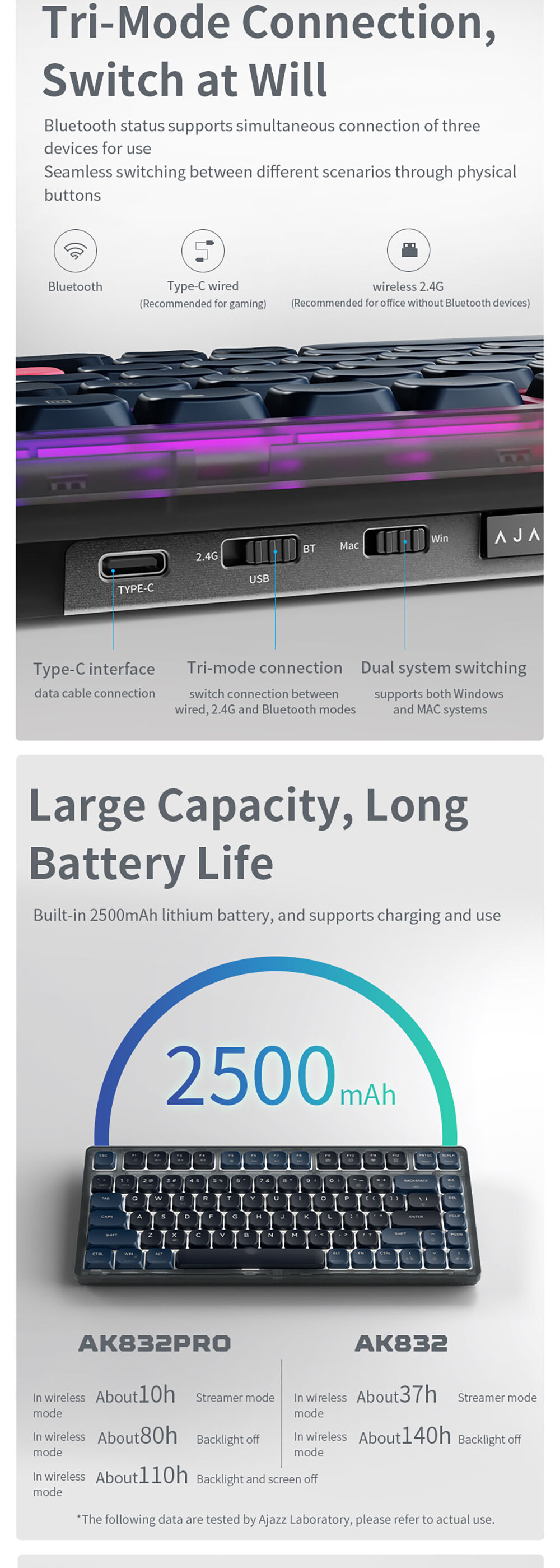 Buy Wholesale China Oem Ajazz Ak832 Pro Low Profile Mechanical Keyboard ...