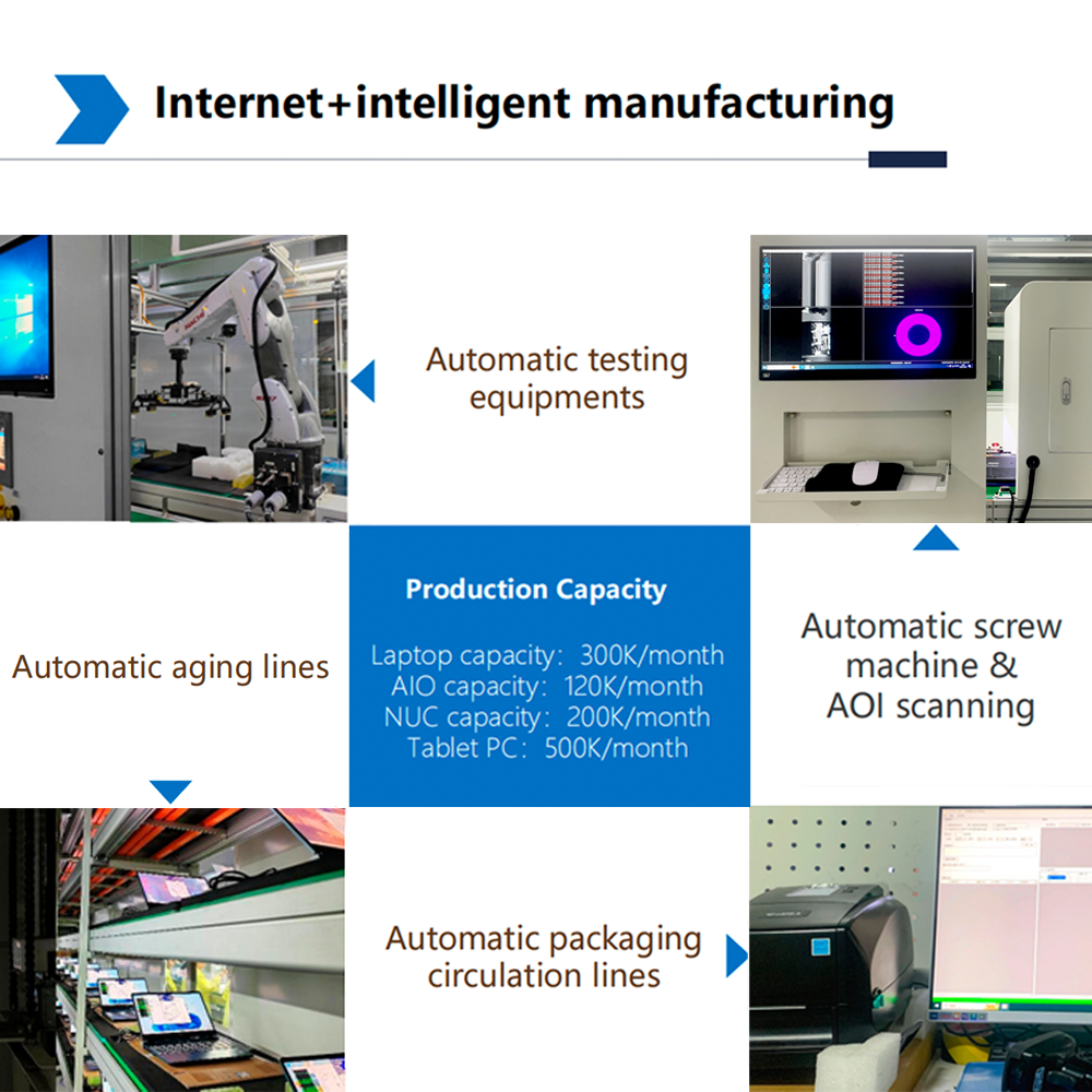 Desktop Computer N100 Mini Pc Amd Case I3 I5 I7 Desktop Pc Mini ...