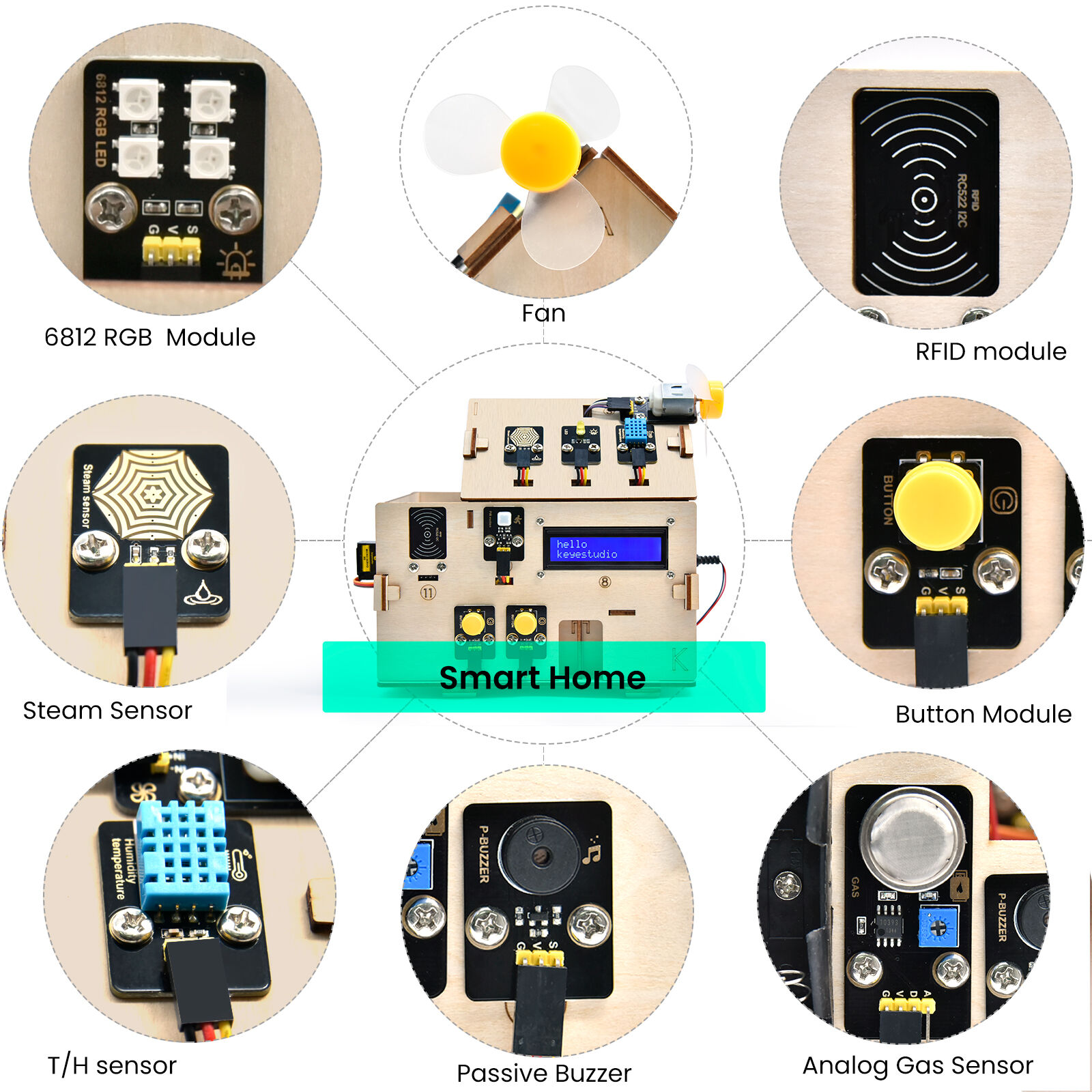 Keyestudio Diy Smart Home Kit Esp32 Starter Automation Projects Wooden ...