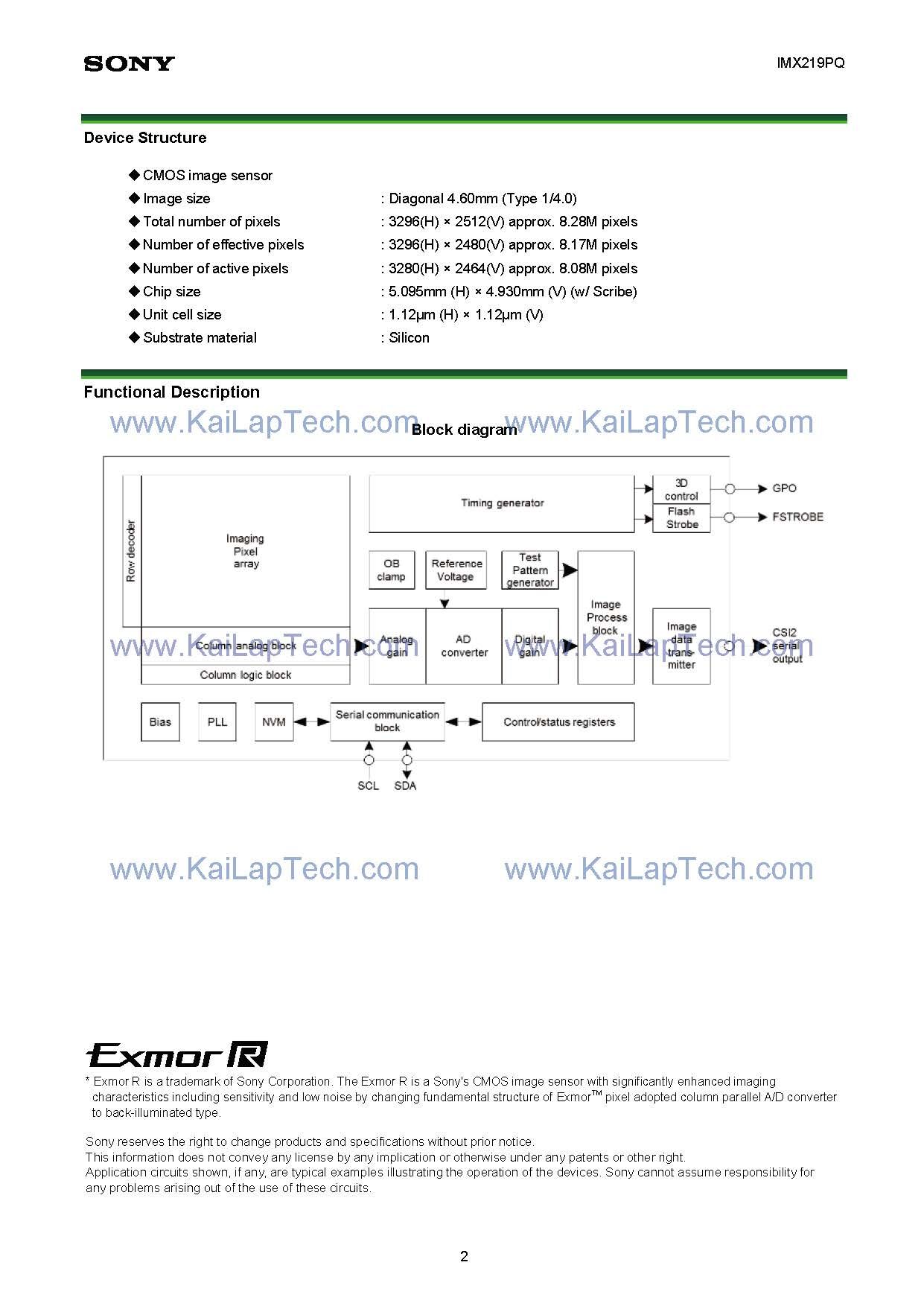 Buy Wholesale Hong Kong SAR Klt-rp-imx219 V3.0 8mp Imx219 Interface ...