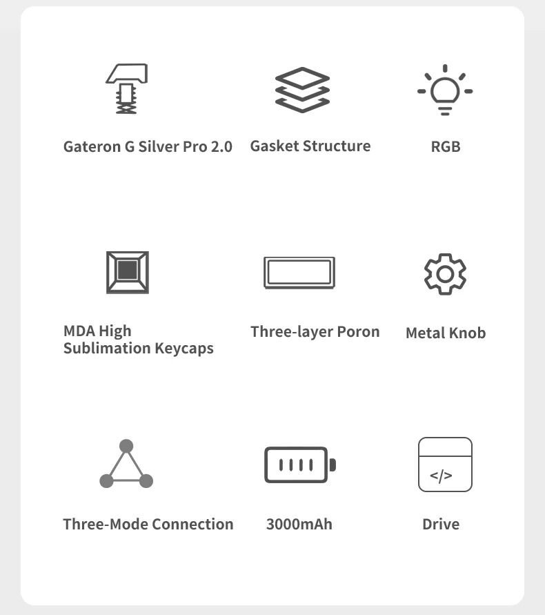 Oem Ak816pro 81keys Wired Wireless Bt 2.4g Gaming Keyboard Mda ...