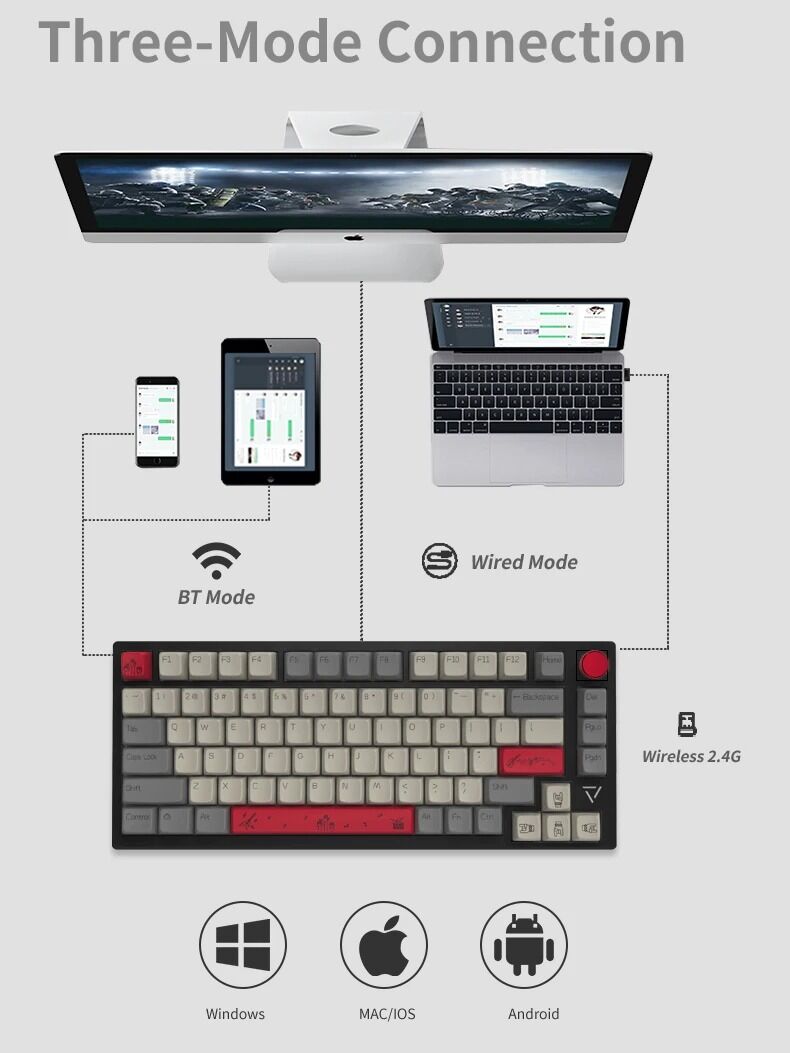 Oem Ak816pro 81keys Wired Wireless Bt 2.4g Gaming Keyboard Mda ...