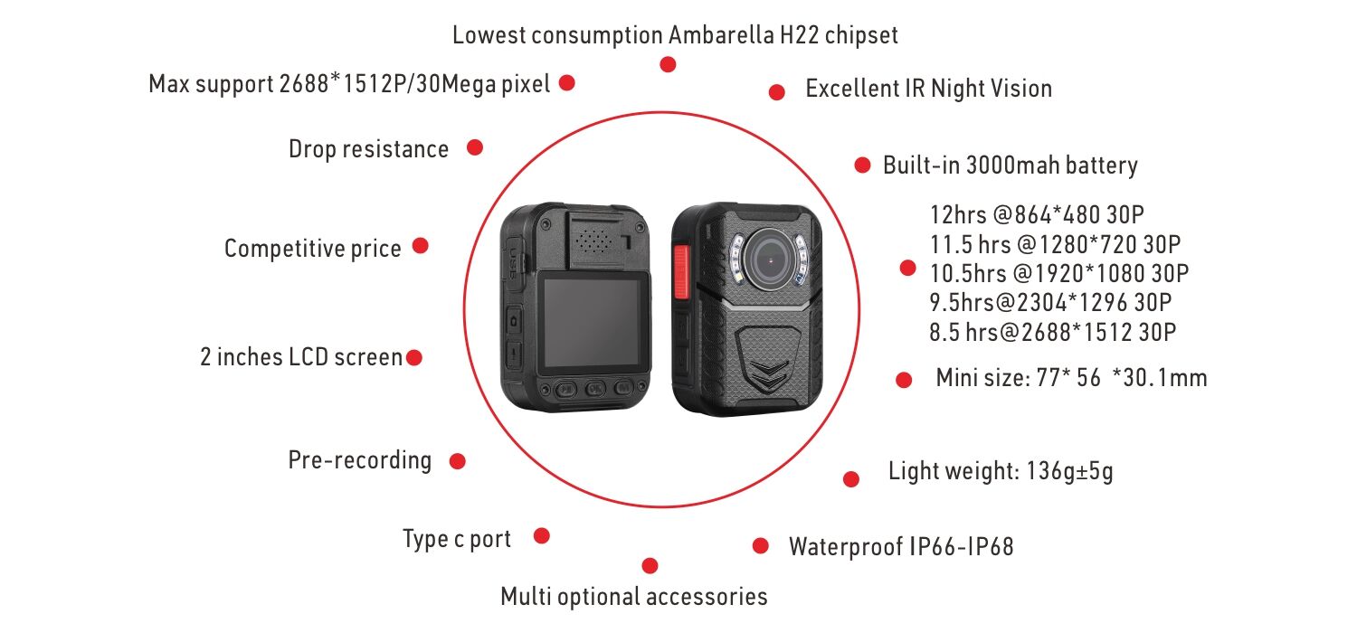 Factory Direct High Quality China Wholesale Best Selling Night Vision ...