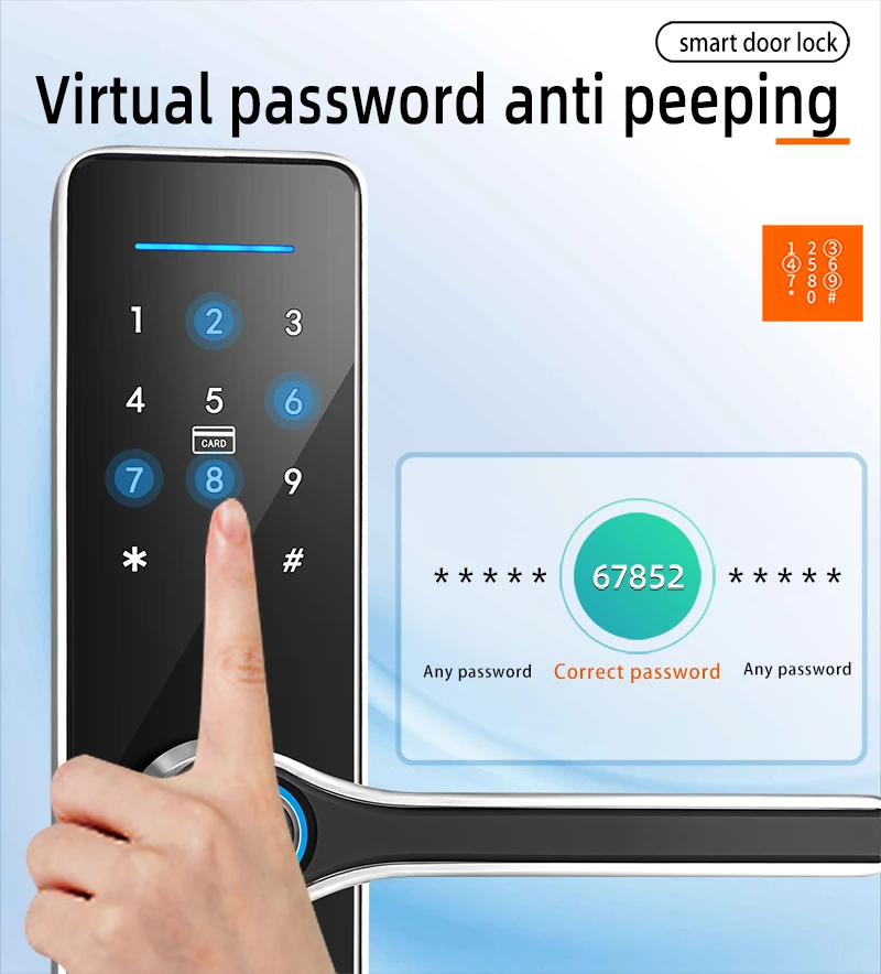 Wholesale High Quality Stainless Steel Smart Door Locks Smart Lock Core ...