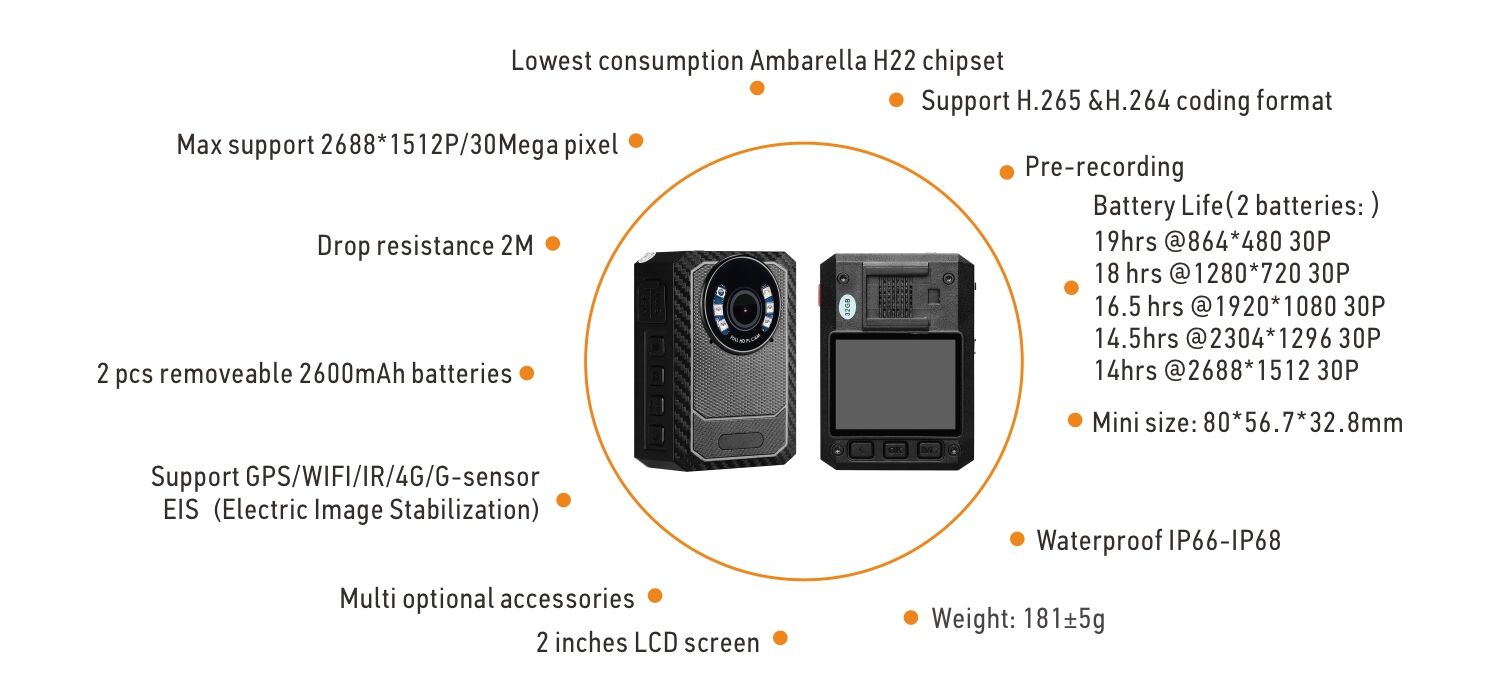 Eeyelog Body Worn Camera With Sim Card X6a With Motion Detection And ...