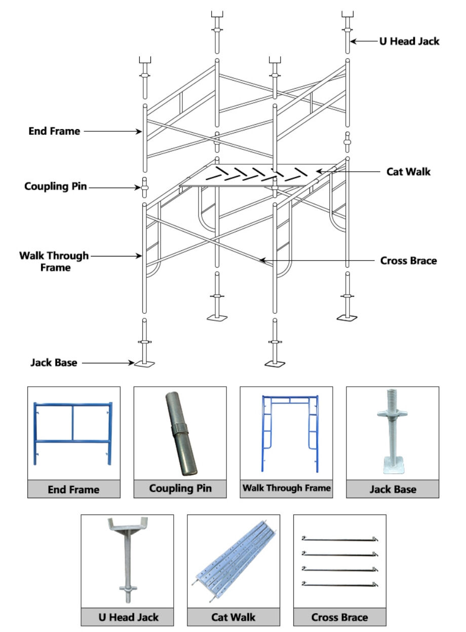 Buy Wholesale China Standard Scaffolding Walk Thru Frame Shoring Frame Scaffolding For Sale ...