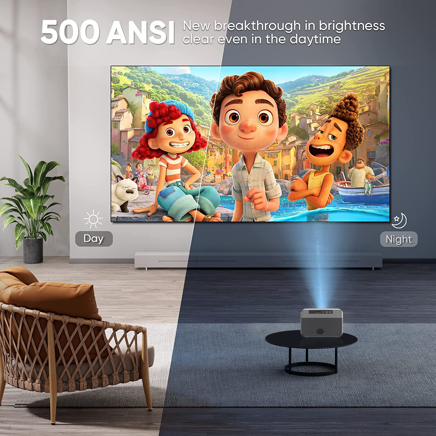 Very High Quality Oem N1 H10 Android 10 Full Hd Real 500 Ansi Lumen ...