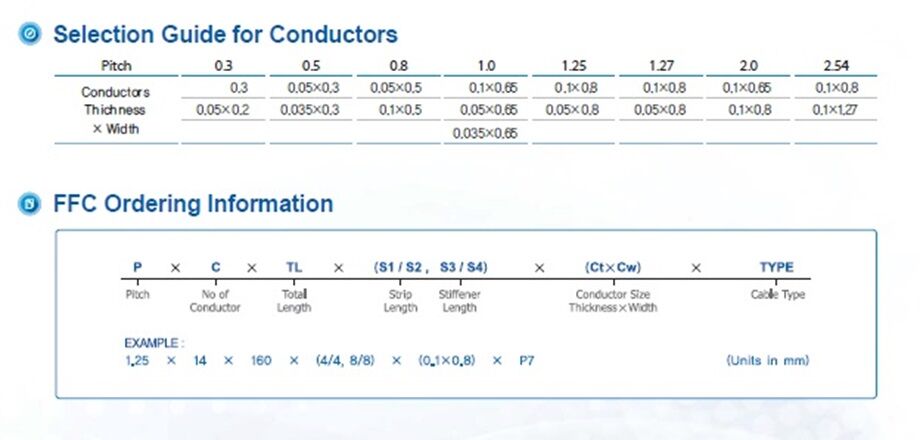 Factory Direct High Quality South Korea Wholesale K-cable Ffc Flat ...