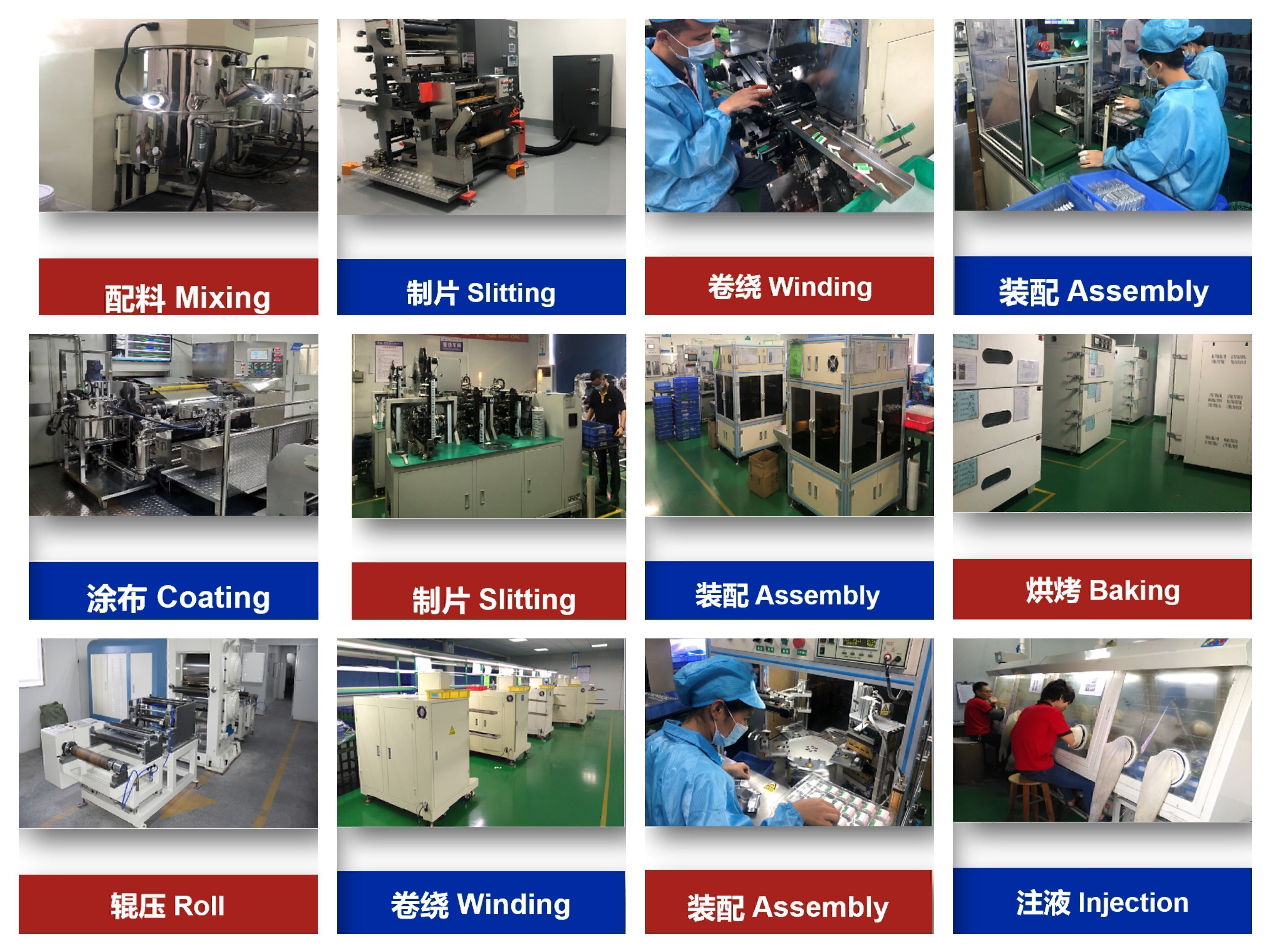 Bulk Buy China Wholesale High Quality 3.7v Li-ion Battery Packs ...