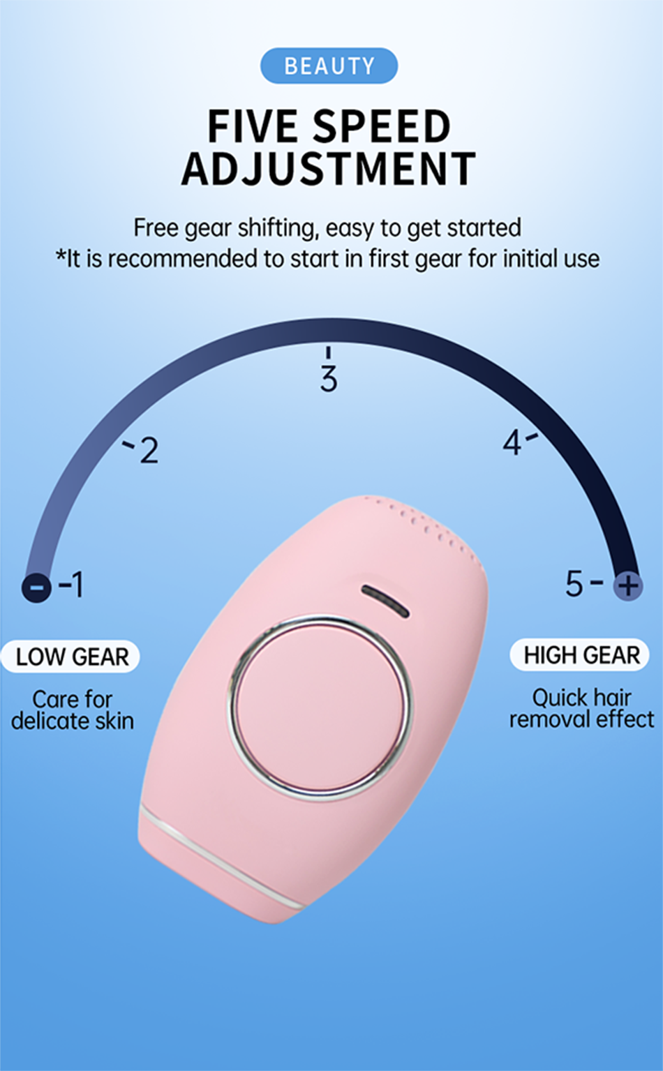 Mini Custom Logo Mouse Home Care Pulsed Light Ipl Hair Removal Device ...
