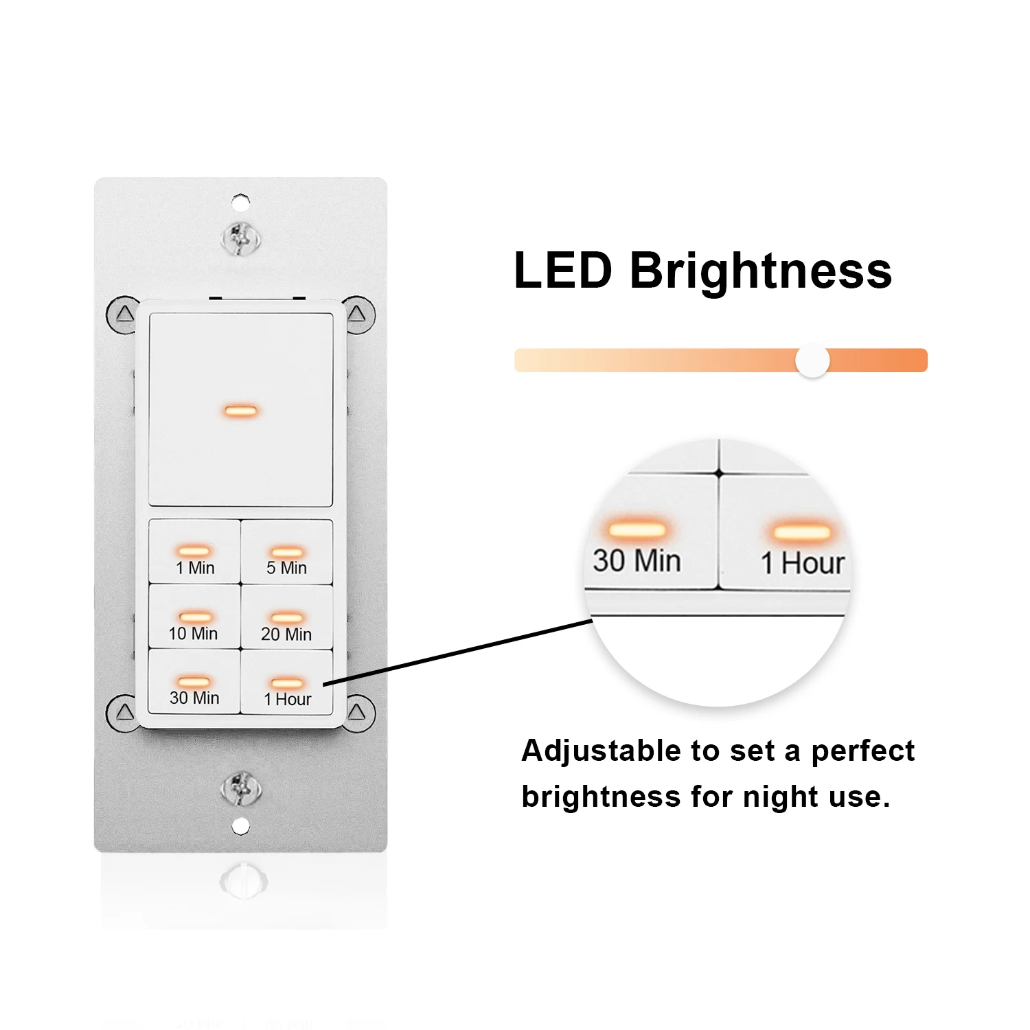 Etl Fcc Timer Switch Wall Mounted Light Timing Schedule Switch ...