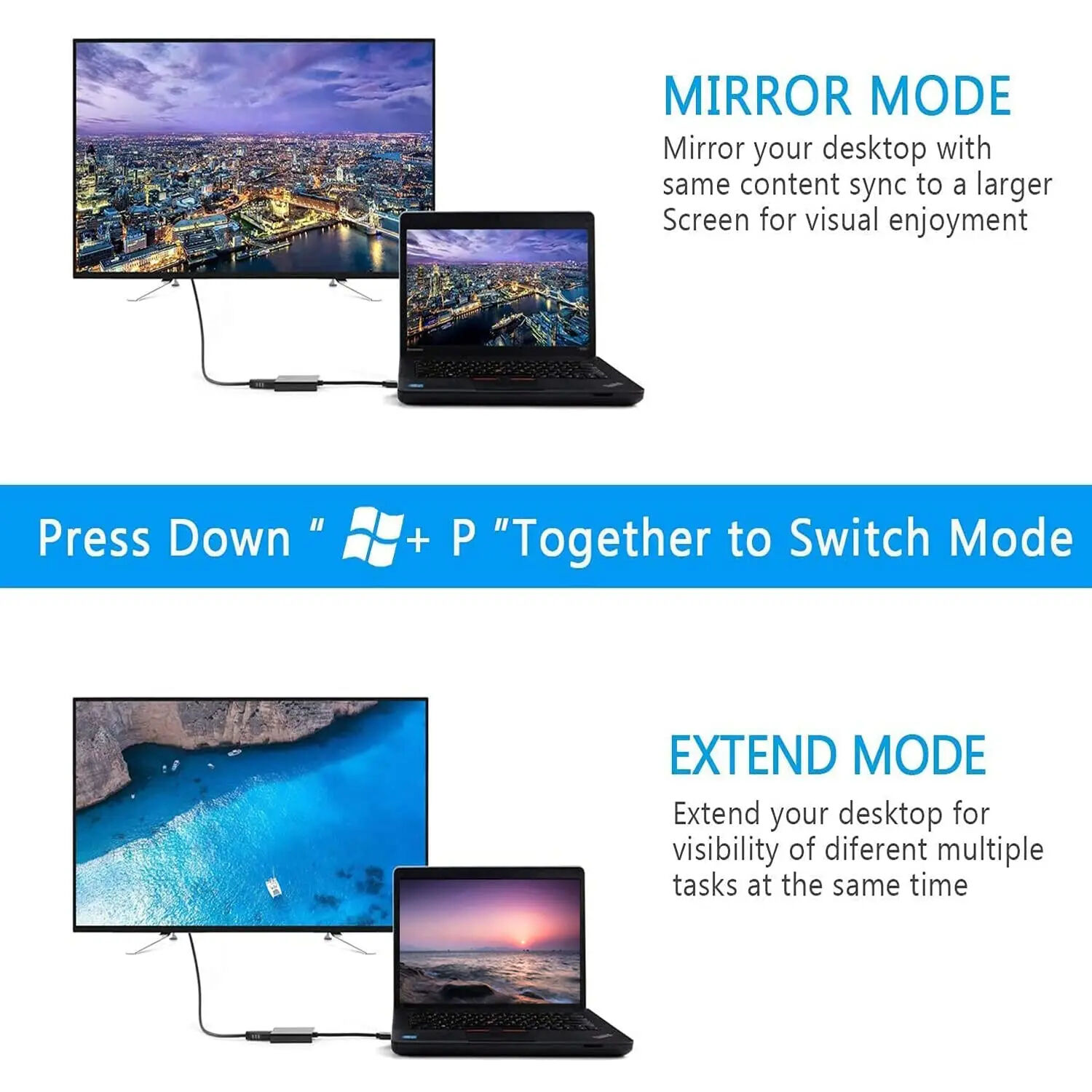 Usb To Hdmi Adapter Usb 3.0/2.0 To Hdmi Cable Multi-display Video ...