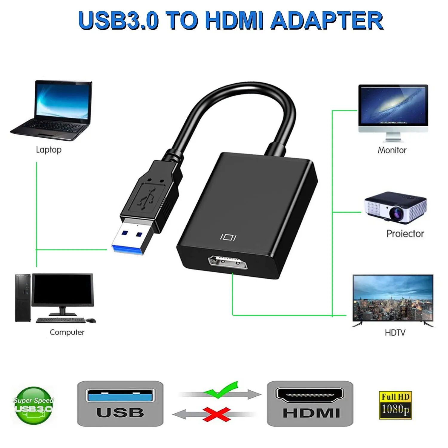 Usb To Hdmi Adapter Usb 3.0/2.0 To Hdmi Cable Multi-display Video ...