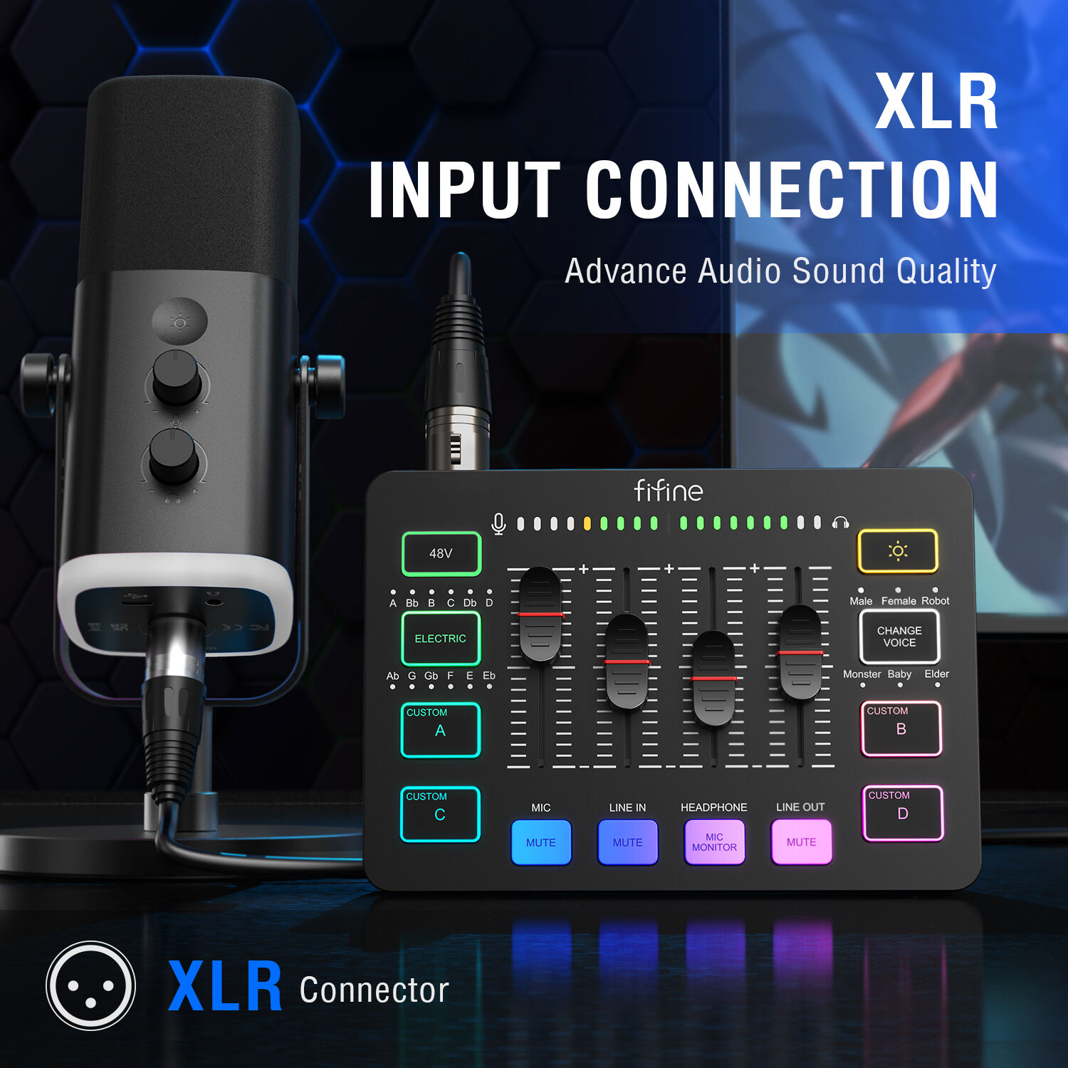 Fifine Professional Podcast Equipment Audio Sound Cards Audio Mixer ...