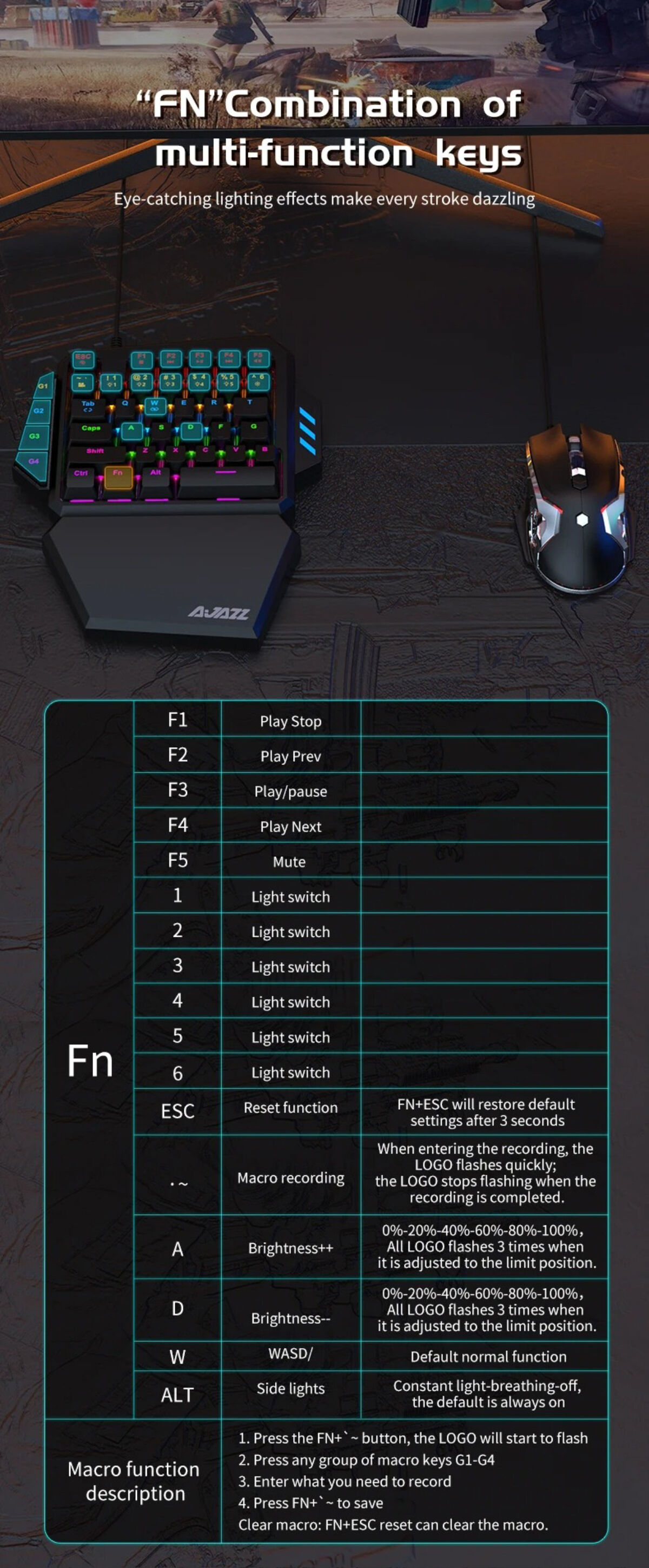 Buy Wholesale China Oem Ajazz Ak039h One-handed Rainbow Mechanical ...