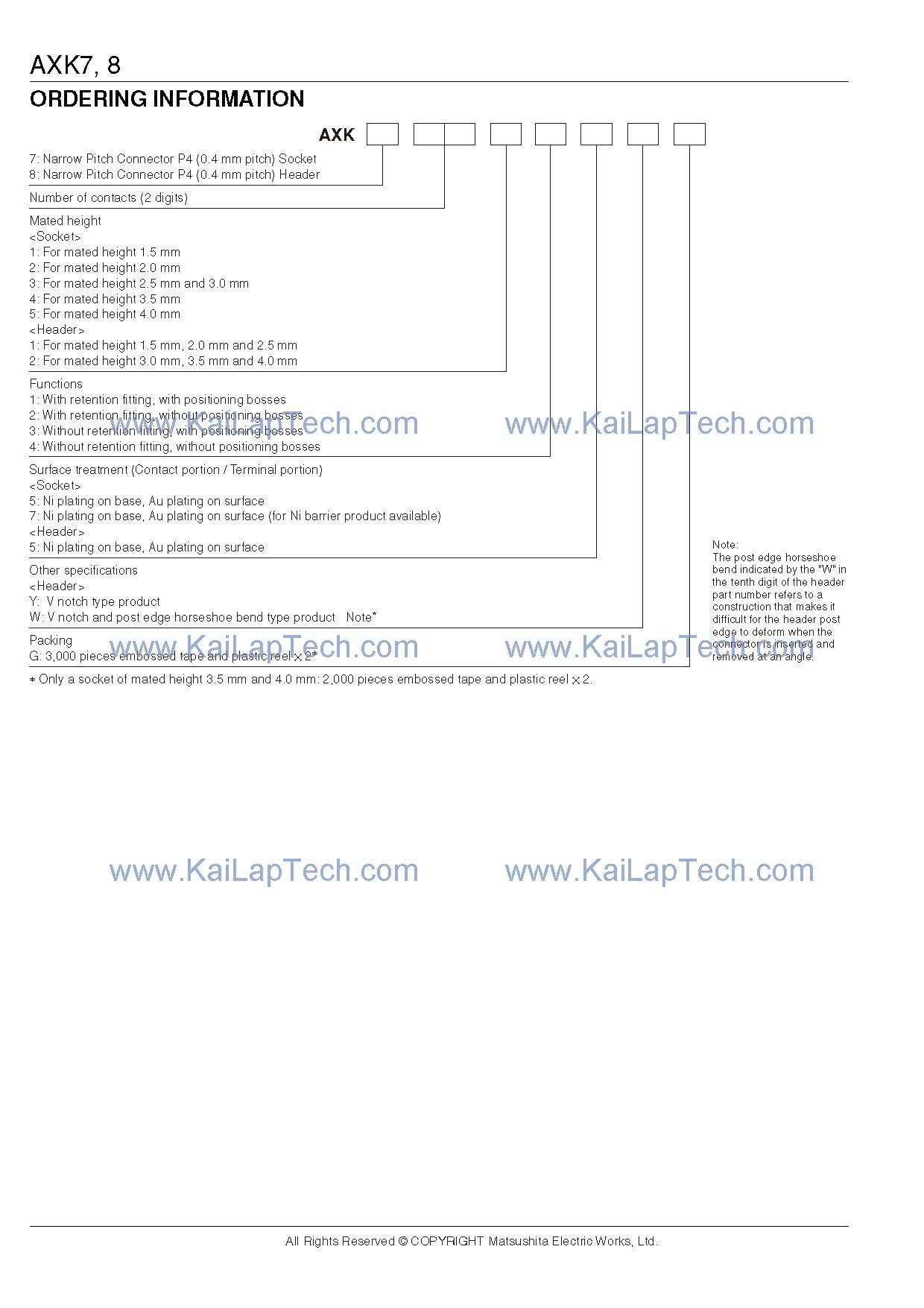 Buy Wholesale Hong Kong SAR Klt-v4mpf-ov5640-1b V1.0 Nir 5mp Ov5640-1b ...