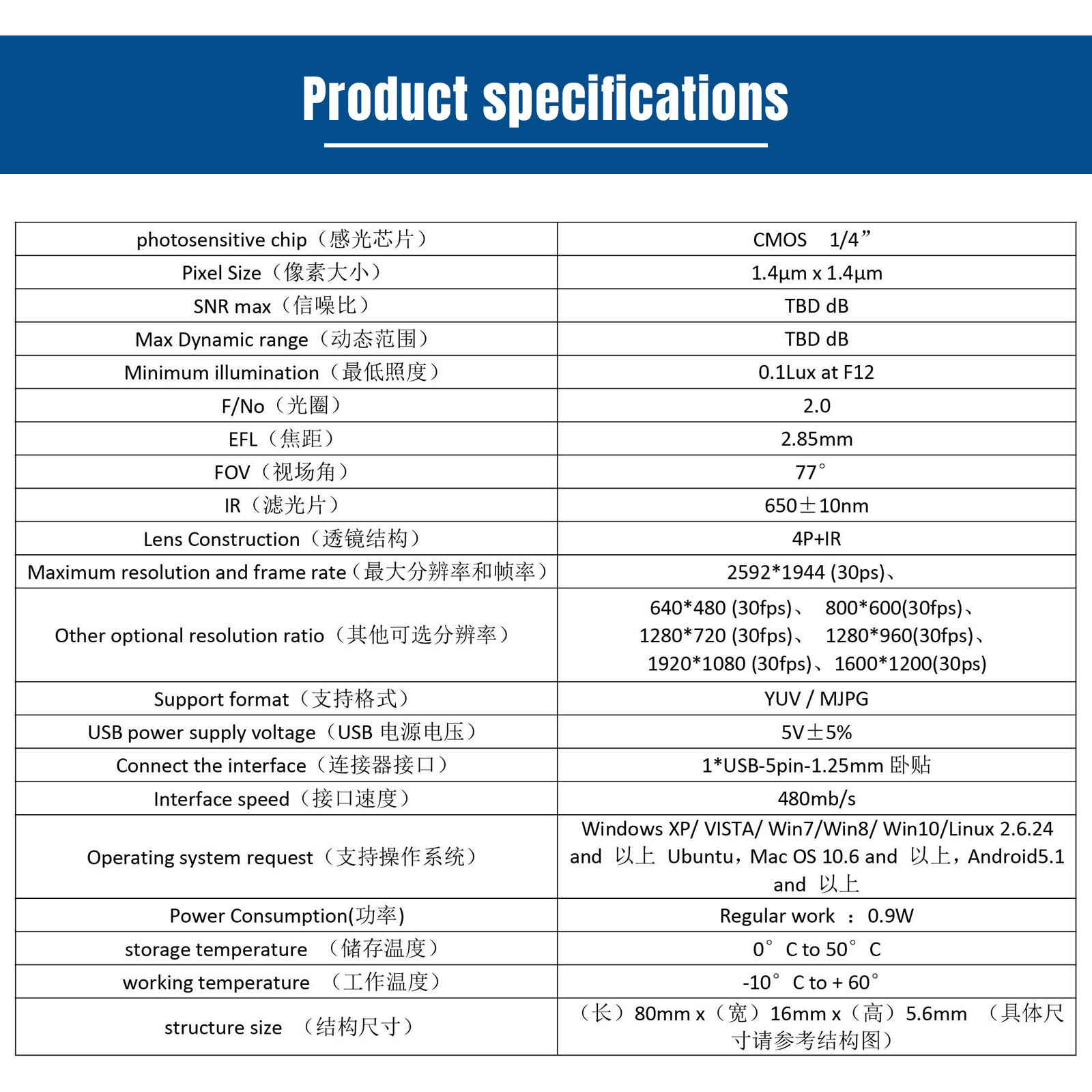 Buy Wholesale China Network Hd 5mp Camera Module Usb Drive Free Support ...