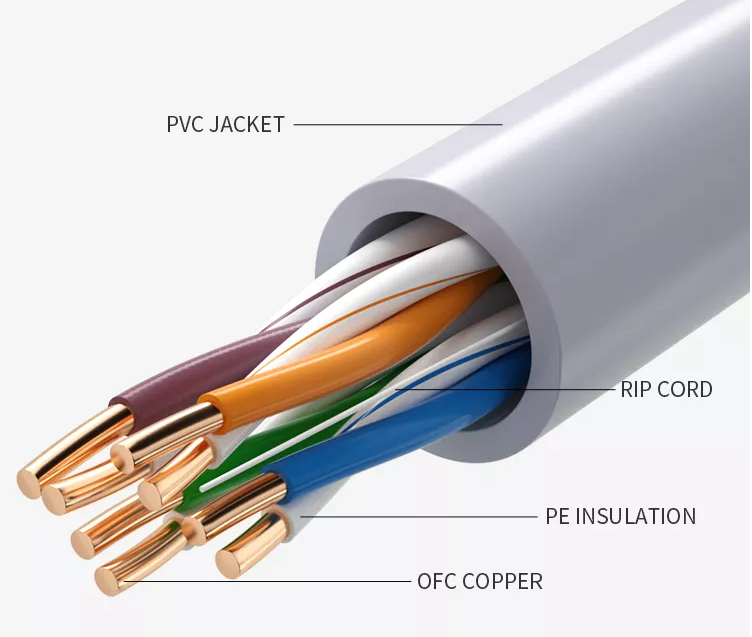 Indoor Cat5e Utp Bulk Cable 305m, 24awg Solid Bare Copper Cat5e Utp ...