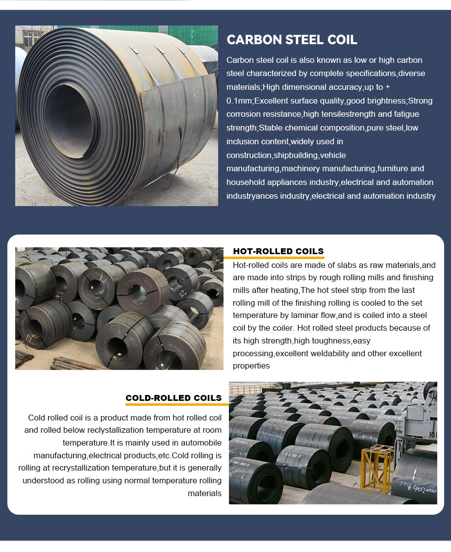 Hr / Hot Rolled Ms Steel Coil Ss400 A36 Q235b S235jr Carbon Steel Coil ...