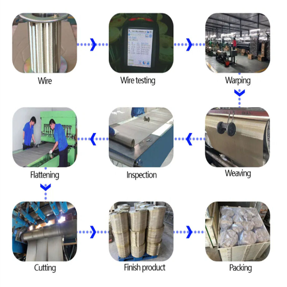 China Copper Clad Steel Auto Screen Filter Belt For Extrusion And ...