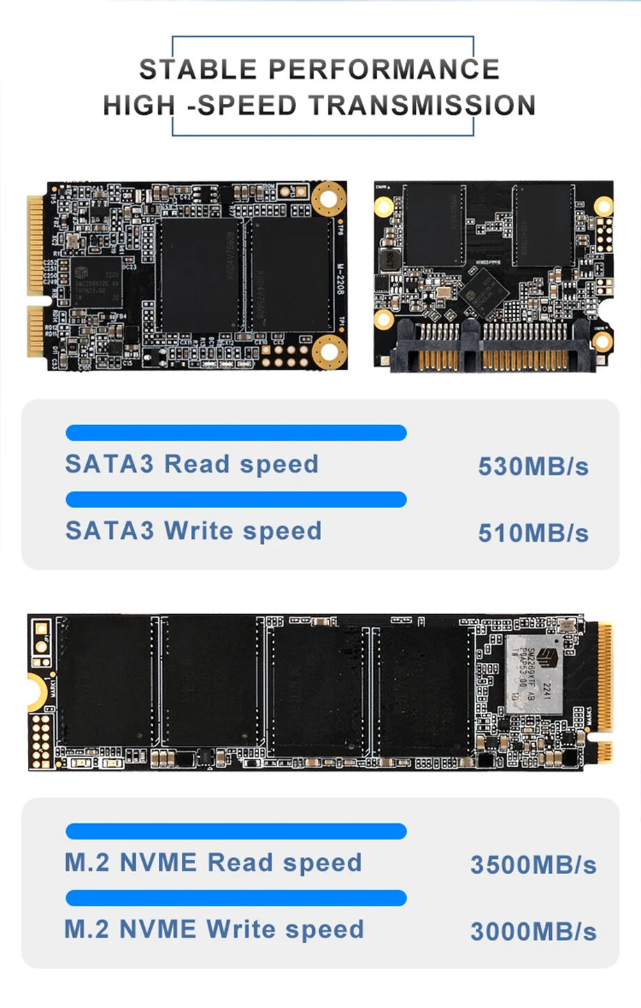 Popular Hot Sale Portable Ssd Solid State Drive - Buy China Wholesale ...