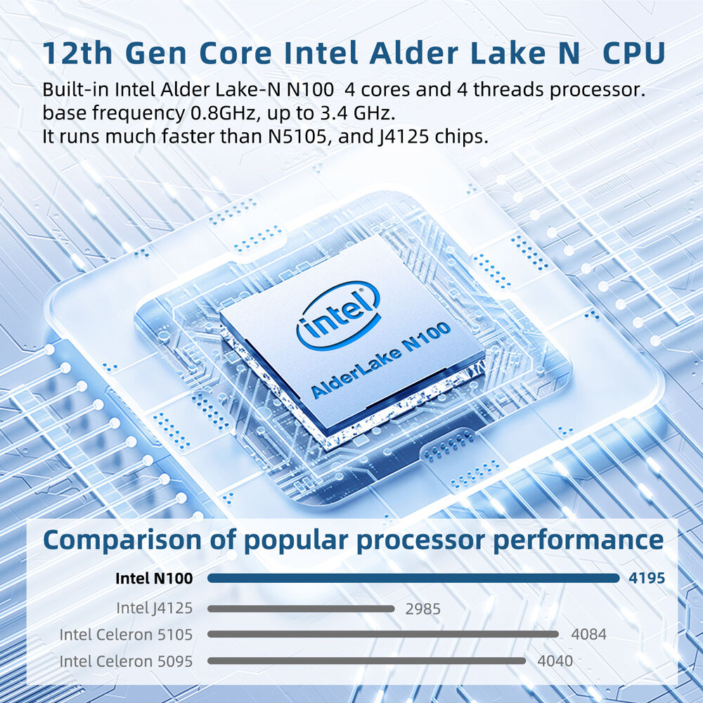 Elebao B03 12th Gen Mini Pc N95 Ddr4 32gb 2.4/5g Wifi Bt4.2 Dual 4k Display 4usb Gigabit ...