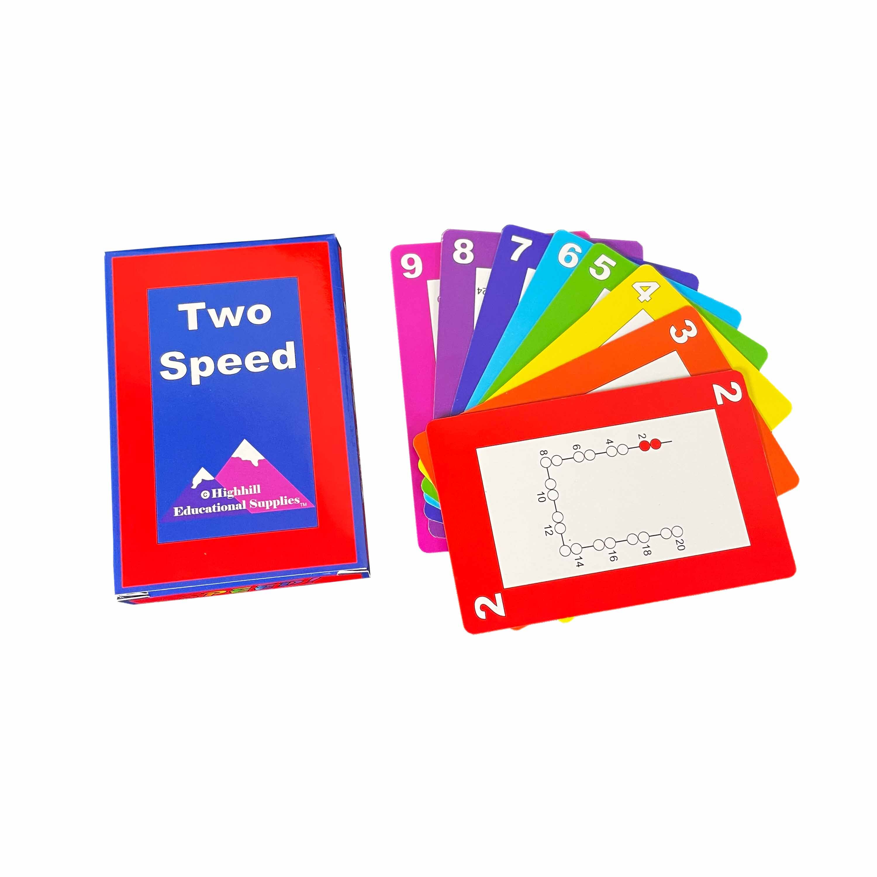 Custom Have Fun Math Number 2-9 Multiplication Learning Flash Cards ...