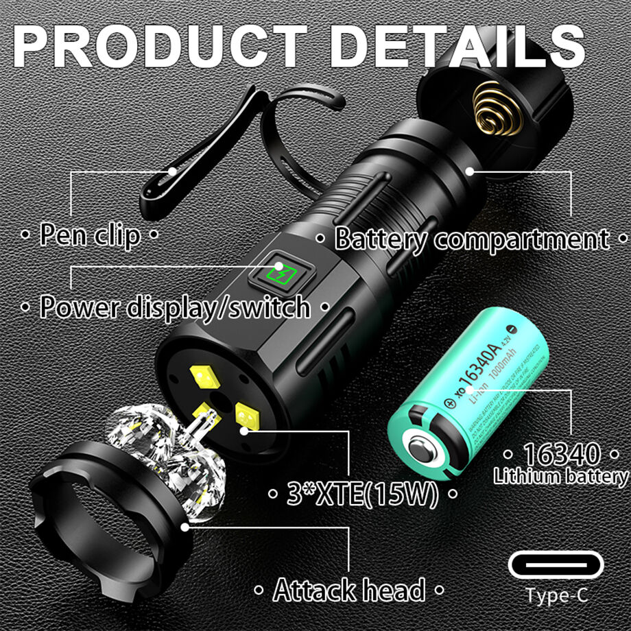 Bulk Buy China Wholesale 3*led 2000lumen Powerful Torch Tail Magnet ...