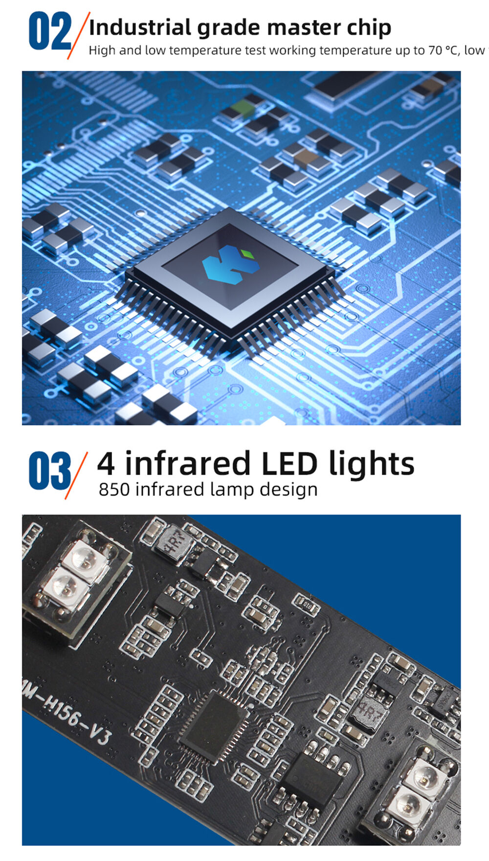 Buy Wholesale China Hd 720p Iris Binocular Synchronous Same Frame ...