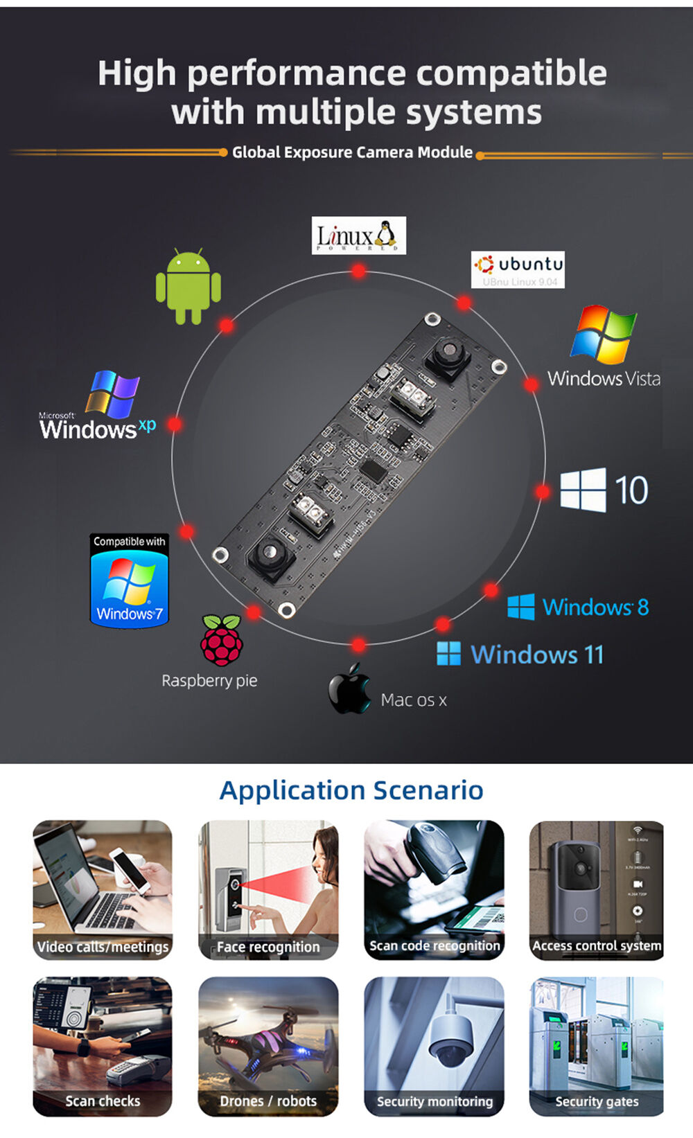 Buy Wholesale China Hd 720p Iris Binocular Synchronous Same Frame ...