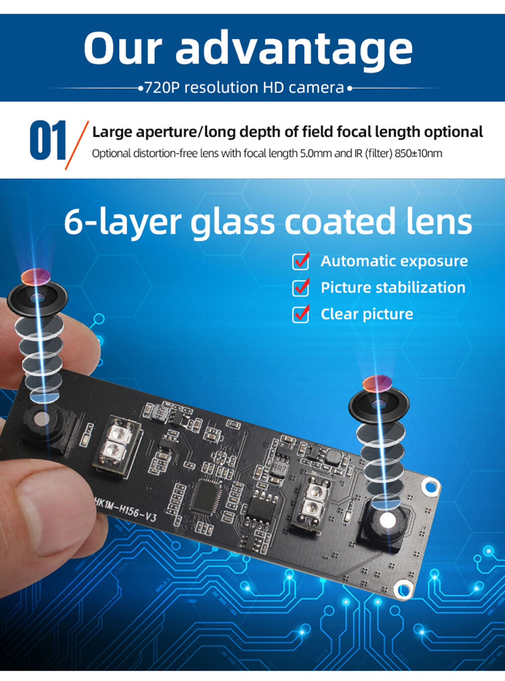 Buy Wholesale China Hd 720p Iris Binocular Synchronous Same Frame ...