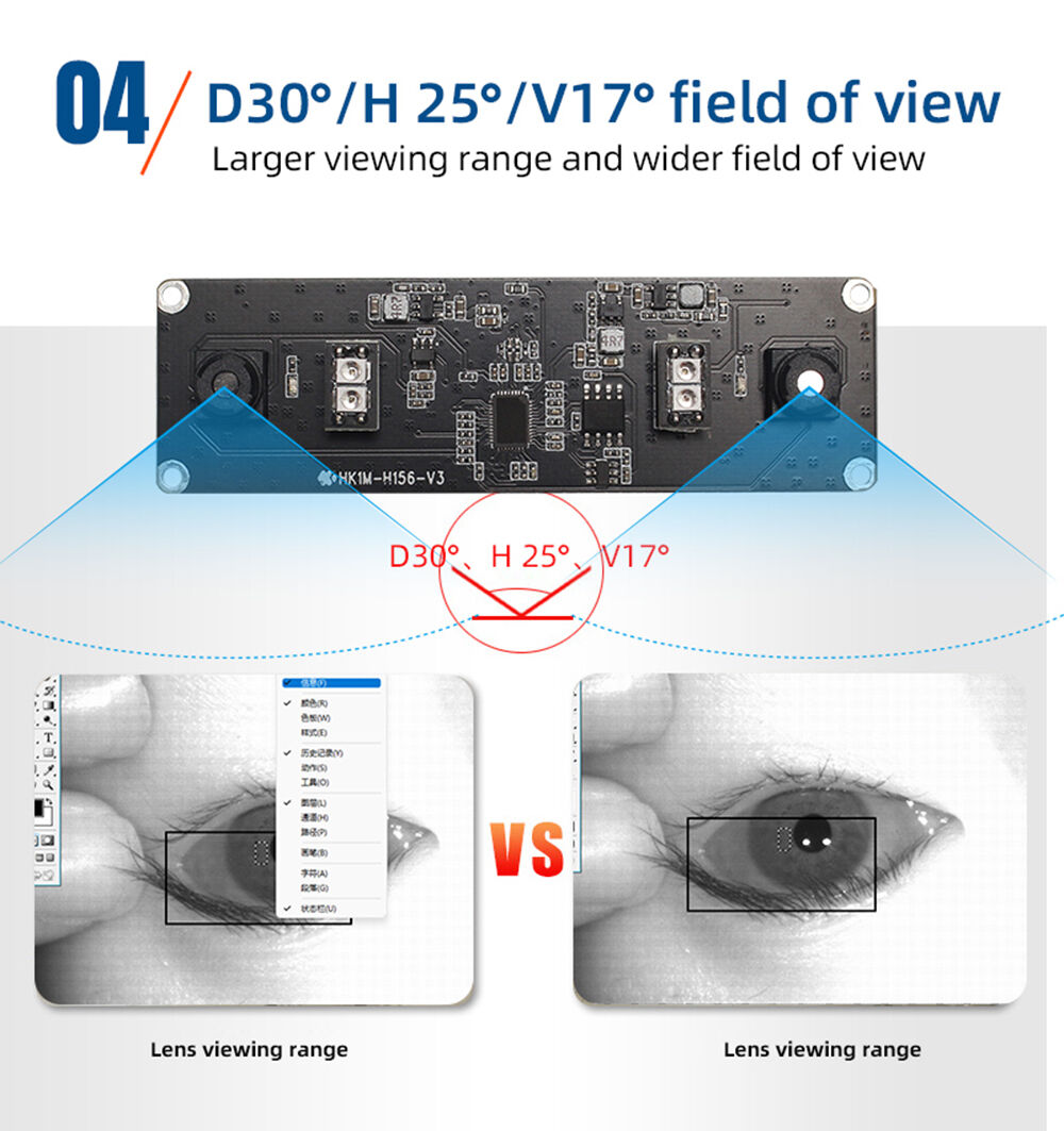 Buy Wholesale China Hd 720p Iris Binocular Synchronous Same Frame ...