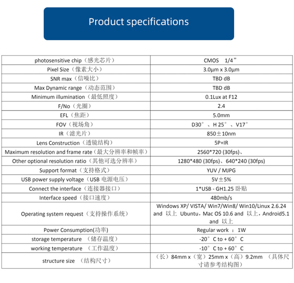 Buy Wholesale China Hd 720p Iris Binocular Synchronous Same Frame ...