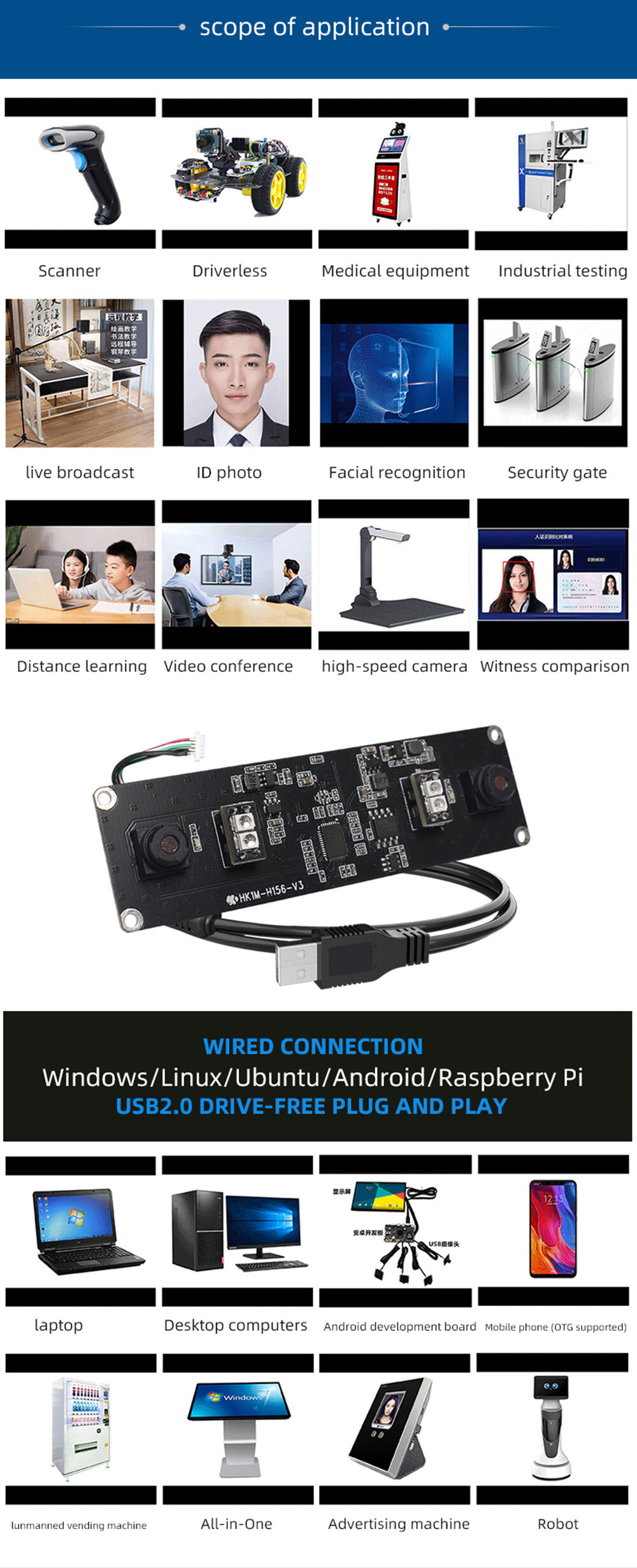 Buy Wholesale China Hd 720p Iris Binocular Synchronous Same Frame ...