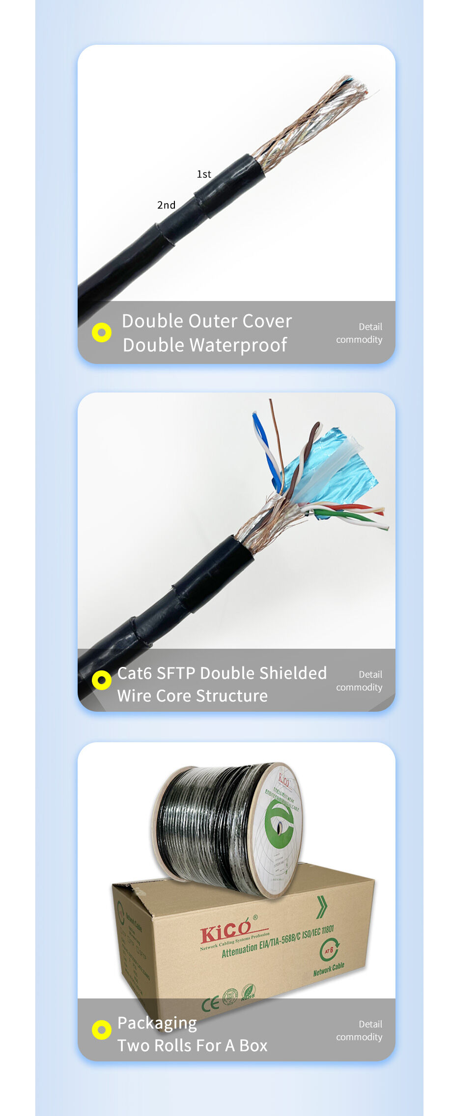Oem Shielded Outdoor Cca Cat6 Sftp Lan Cable Pvc 4p Twisted Pair Telecommunication Cabling ...