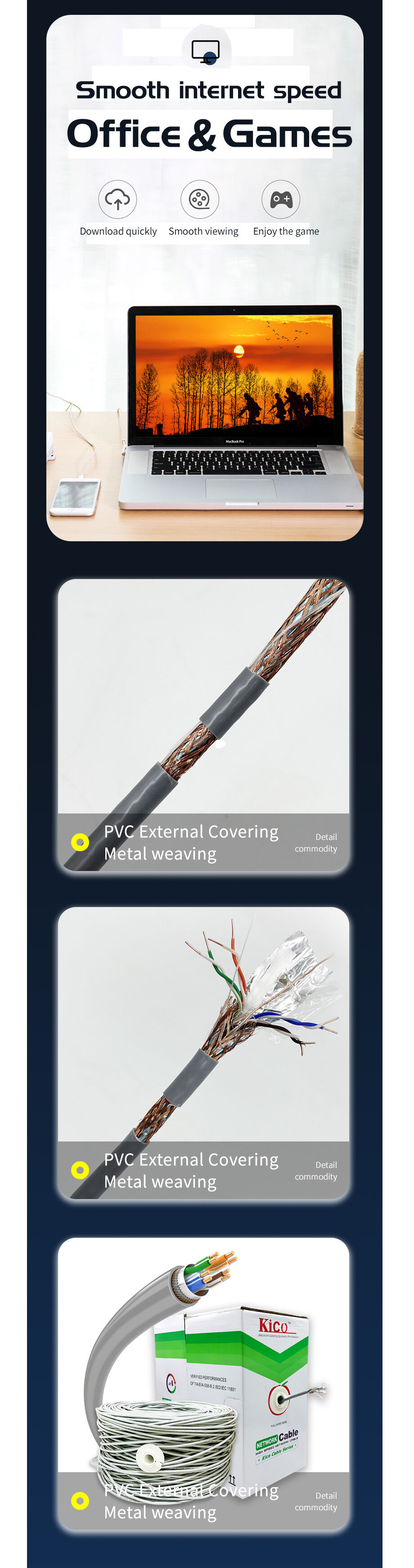 Kico 1000ft Indoor Sftp Cat6 Network Cable Communication Cables With ...