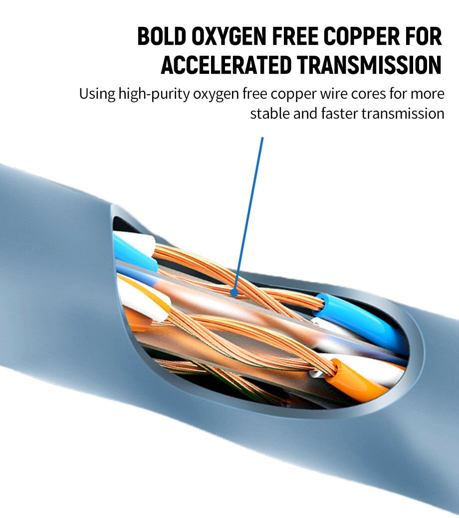 Factory Direct High Quality China Wholesale Kico Outdoor Waterproof Cca ...