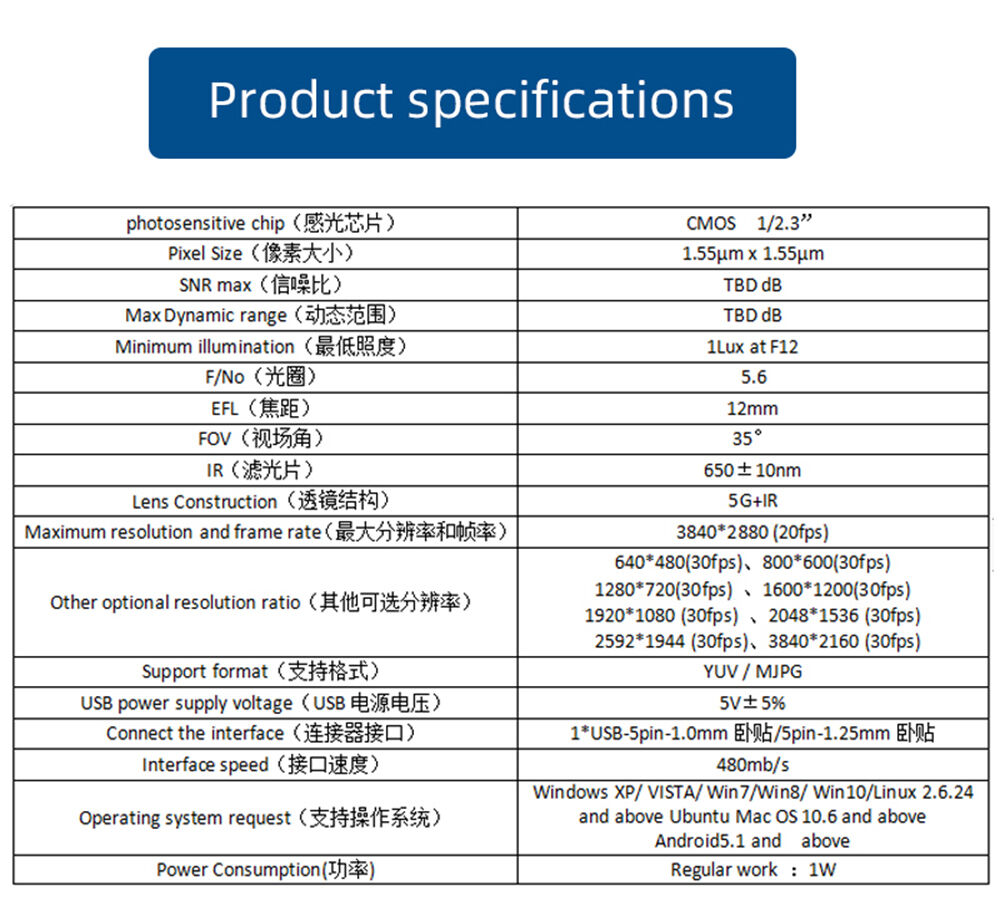 Buy Wholesale China 12mp Pixel Ultra-hd Color Global Exposure Camera ...