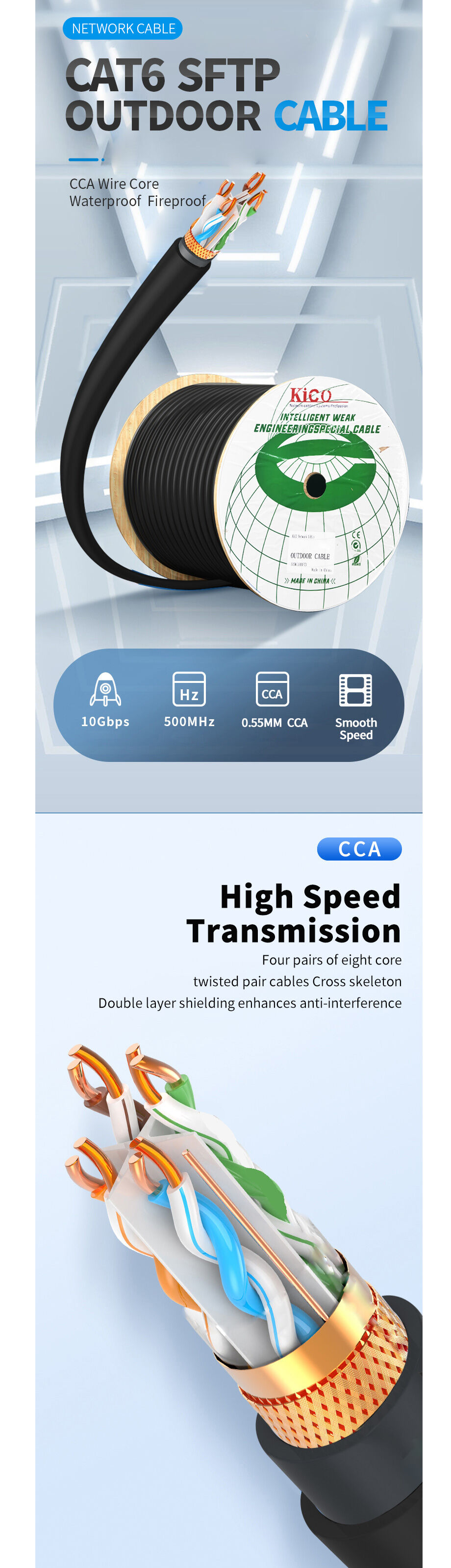 Oem Shielded Outdoor Cca Cat6 Sftp Lan Cable Pvc 4p Twisted Pair ...