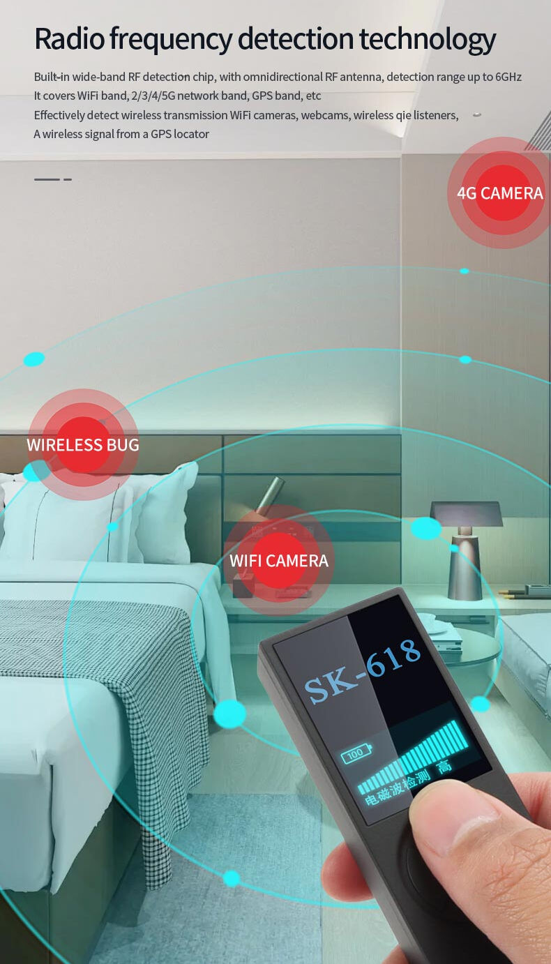 Buy Wholesale China Radio Frequency Signal Detector Camera Detection ...