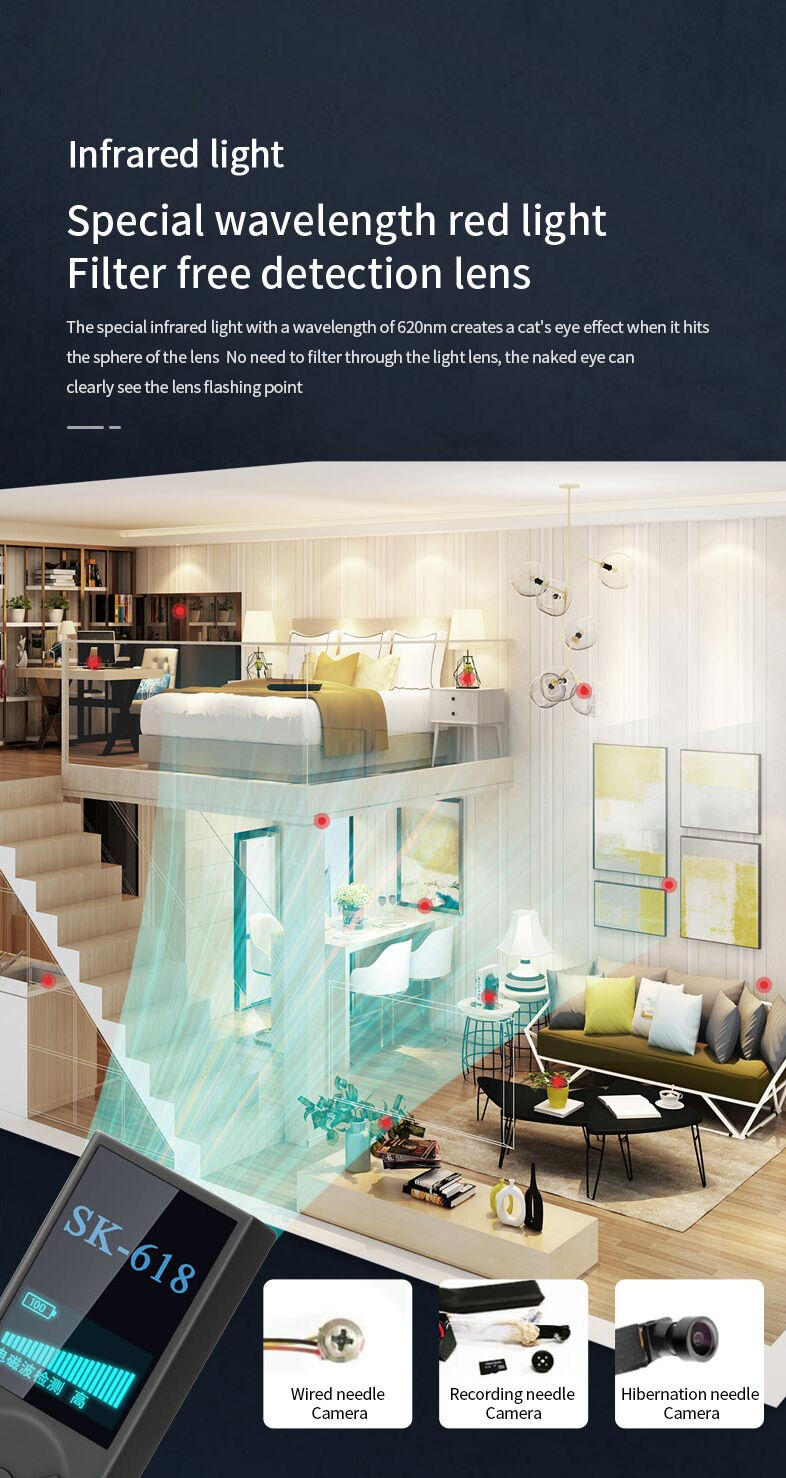 Buy Wholesale China Radio Frequency Signal Detector Camera Detection ...